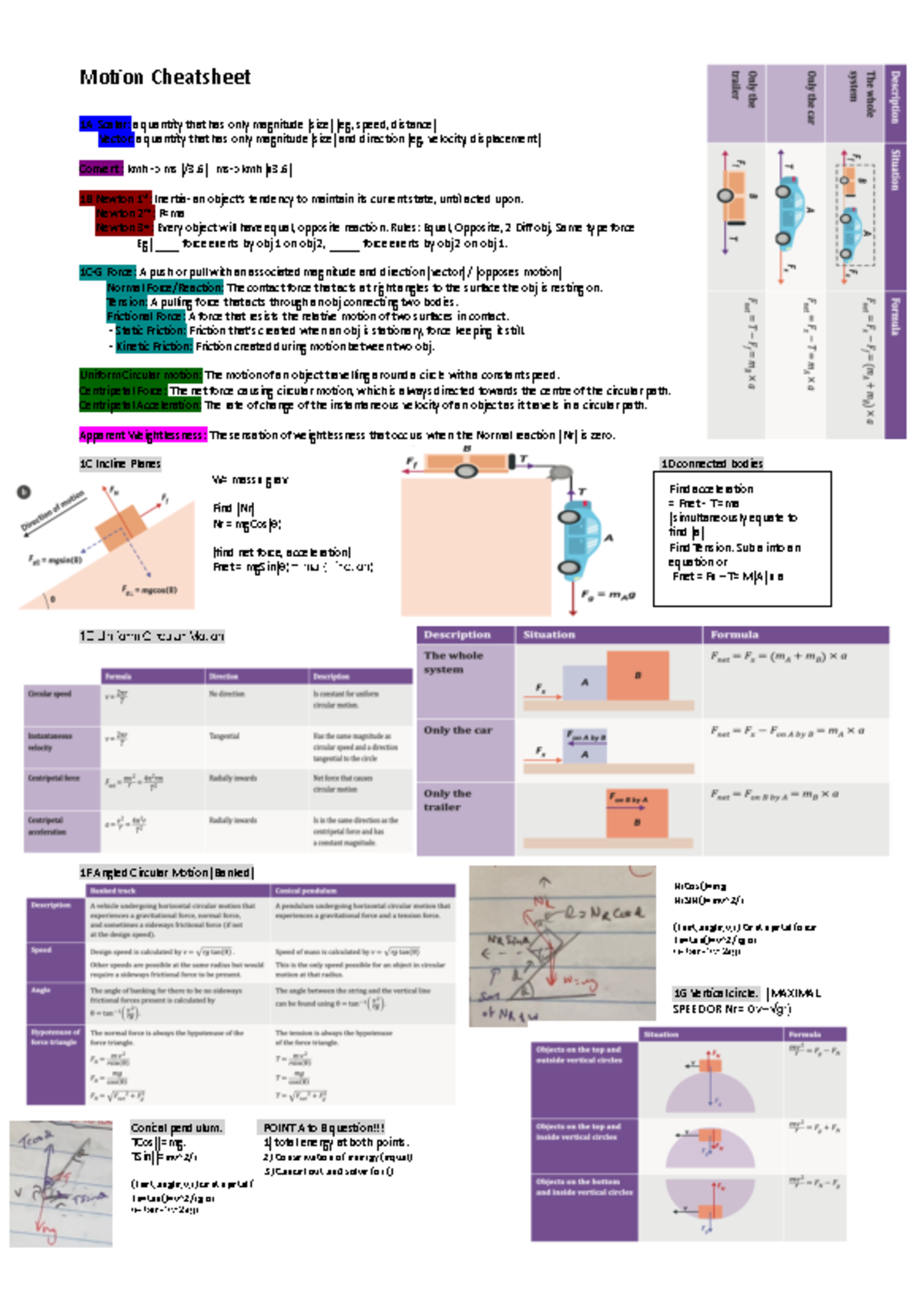 Motion Cheatsheet - physic - Mo#on Cheatsheet 1A Scalar: a quan-ty that ...
