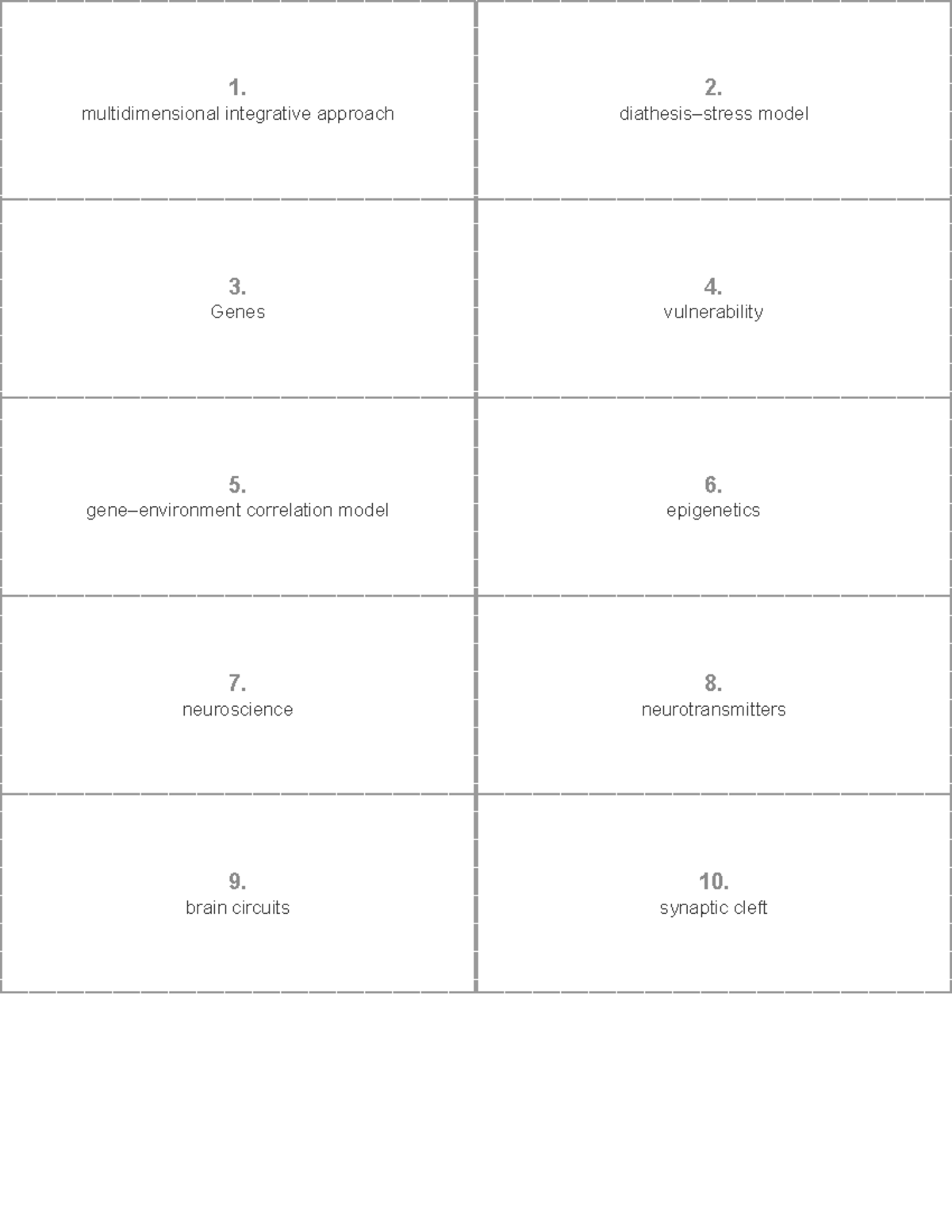 Chapter 2 - practice - multidimensional integrative approach diathesis ...