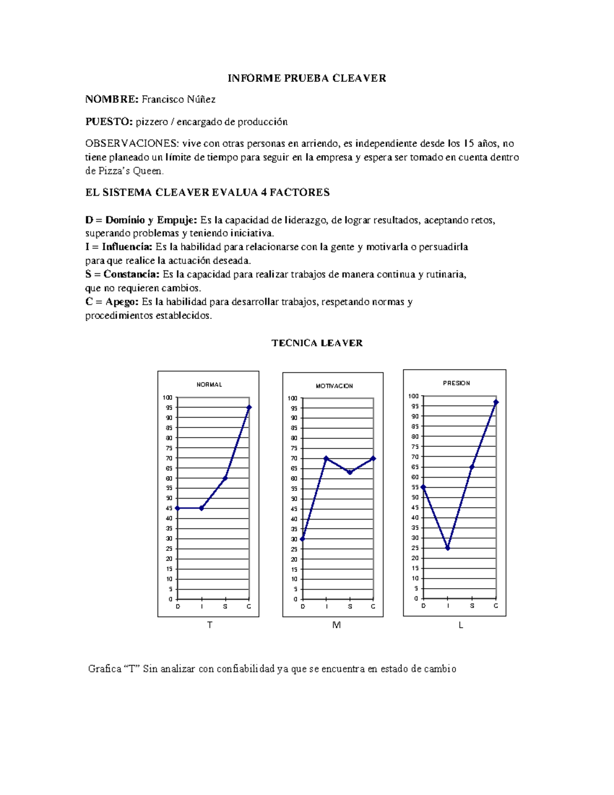 Francisco Nuñez - informe del test cleaver - INFORME PRUEBA CLEAVER ...
