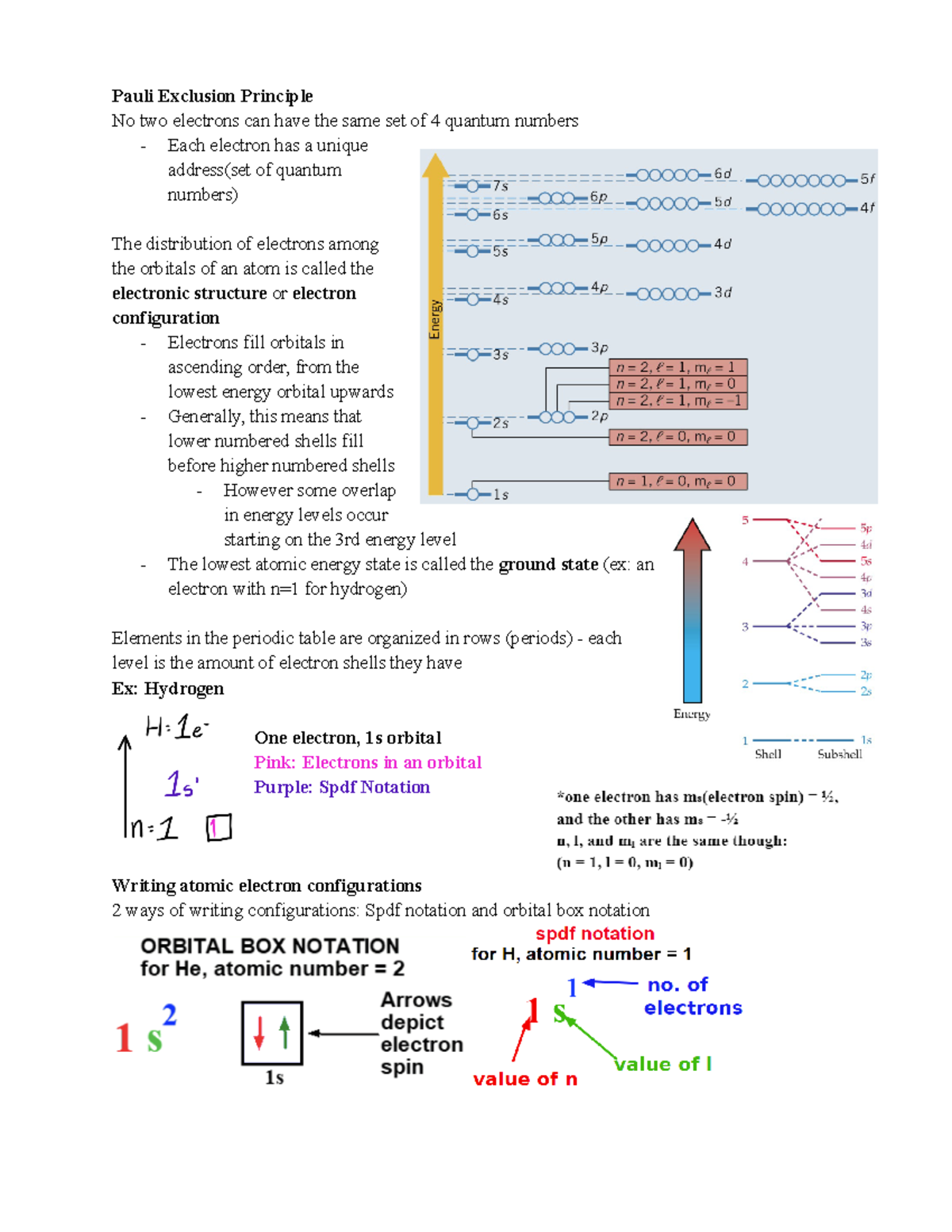 Electron Configurations and Effective Nuclear Charge - Pauli Exclusion ...