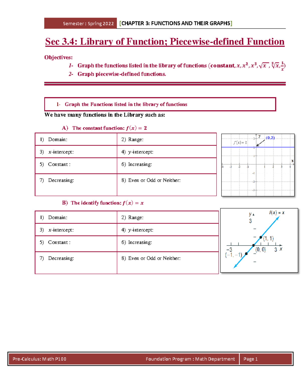 Sec 3.4 Sp22 - Lecture note - Sec 3: Library of Function; Piecewise-defined Function Objectives ...