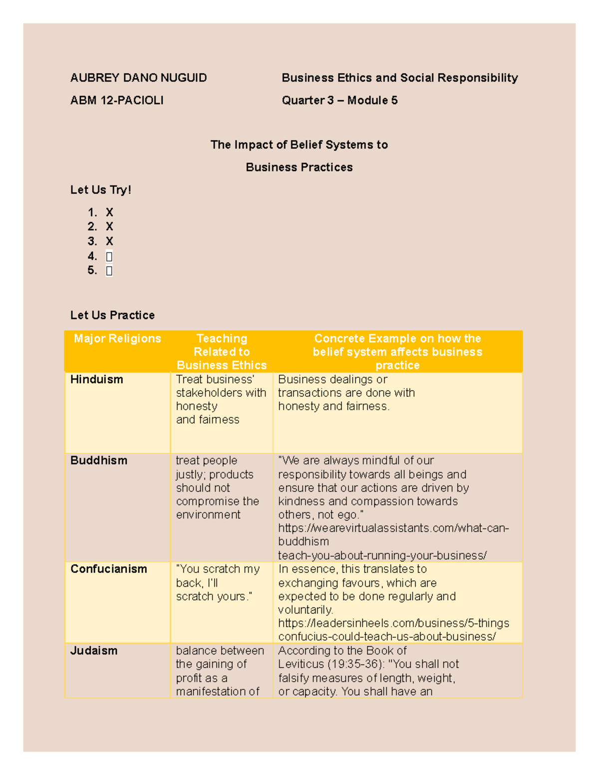 Nuguid Buseth M5 - iuuiuu - AUBREY DANO NUGUID Business Ethics and ...