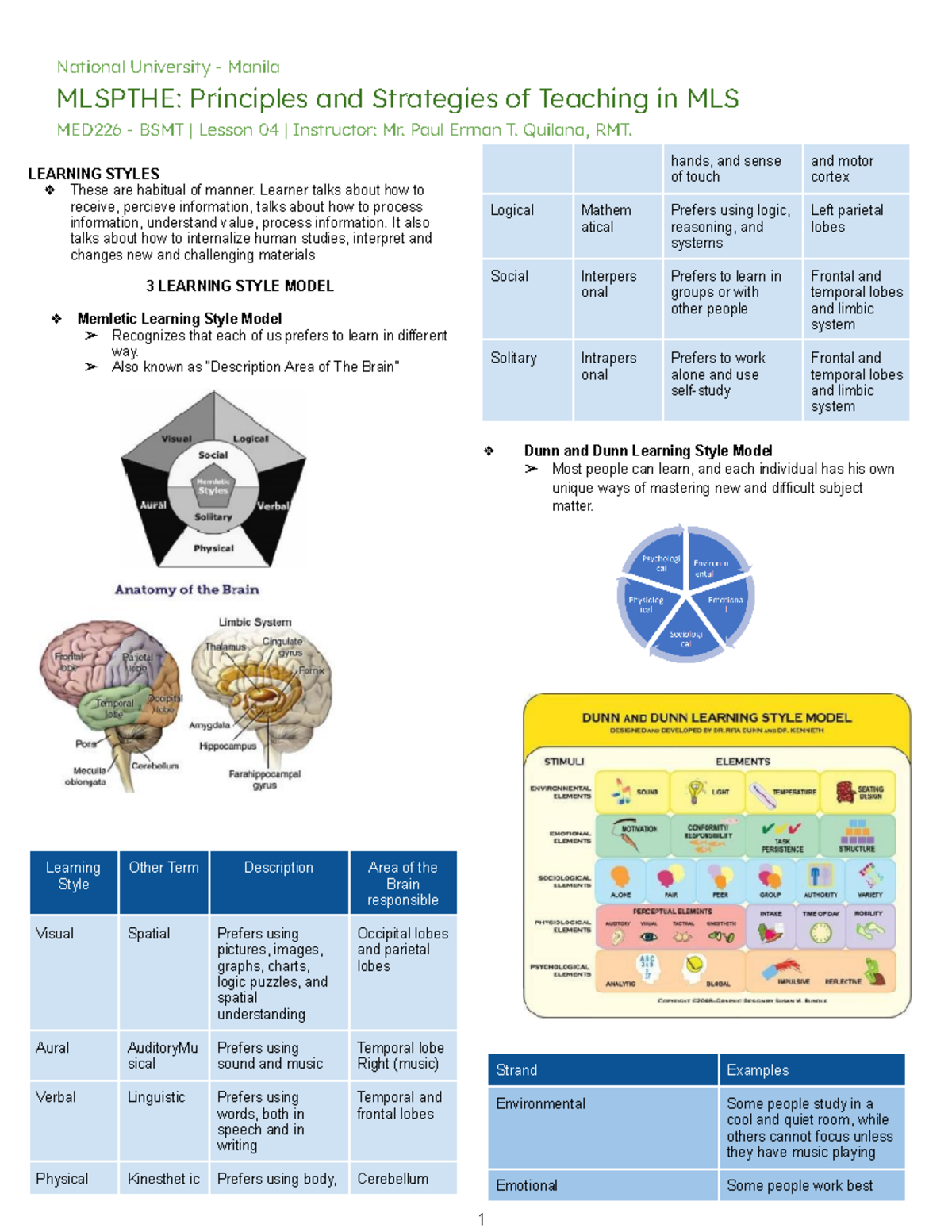 Mlspthe - Learning Styles - National University - Manila MLSPTHE ...