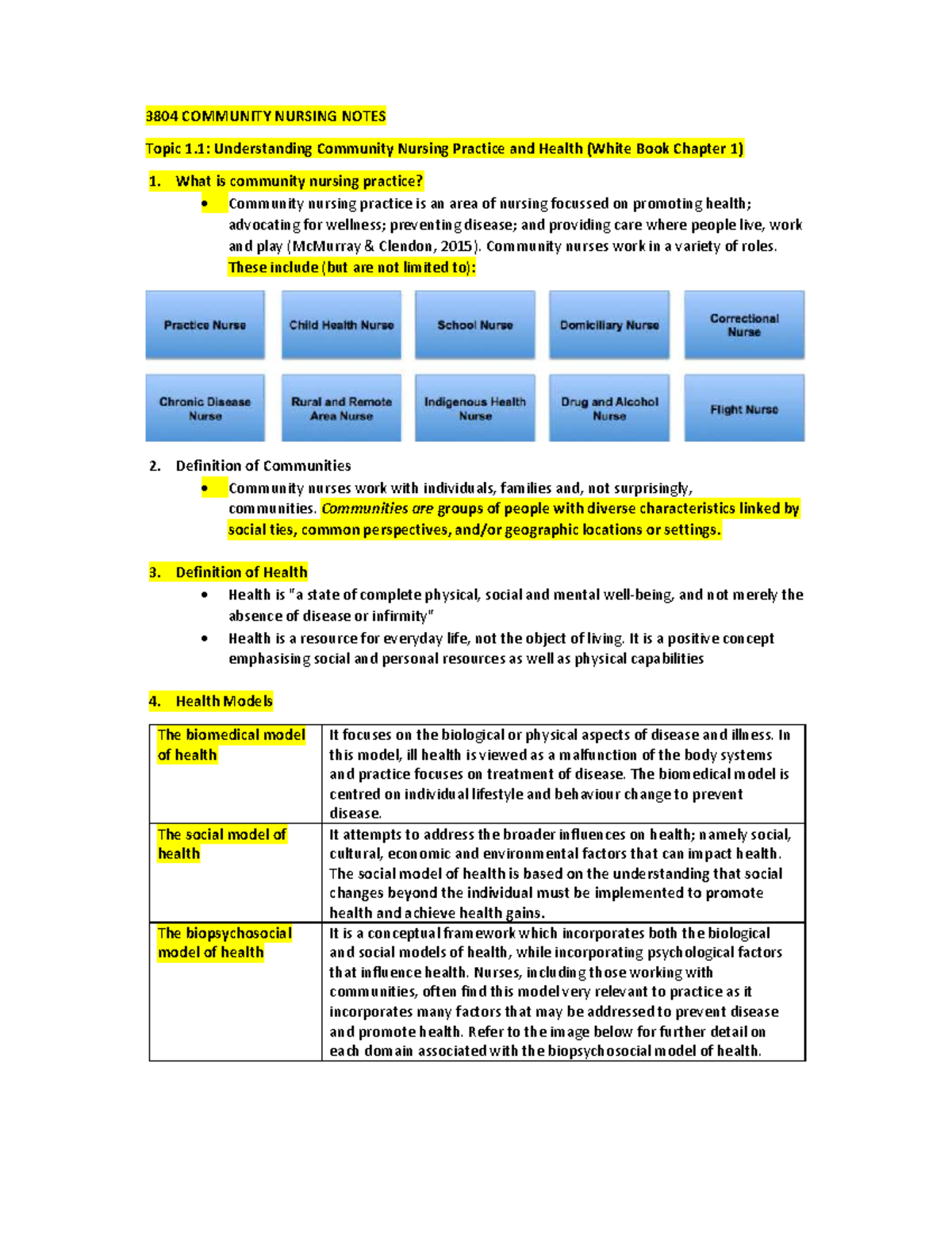 Topic 1 Understanding Community nursing practice - 3804 COMMUNITY ...