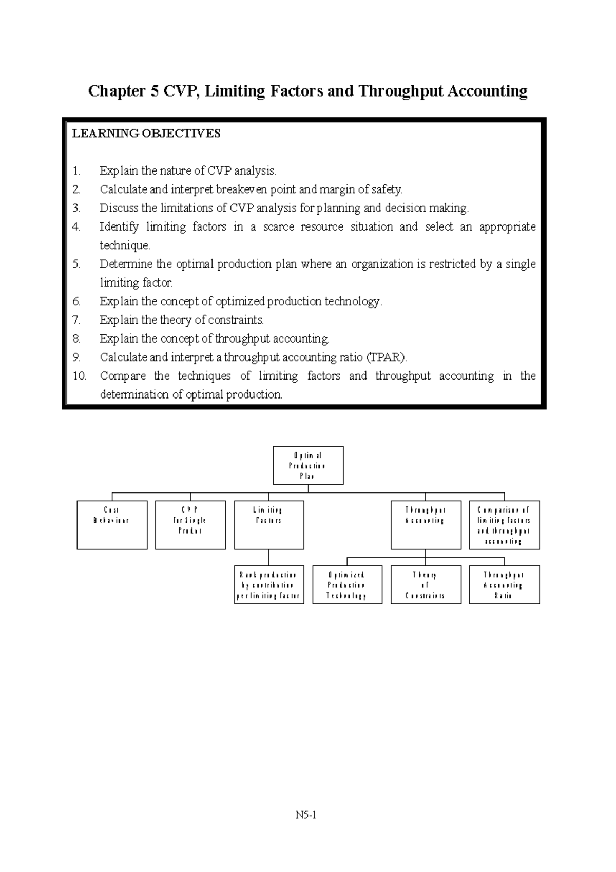 Chapter 5 Limiting Factors Cost And Management Accounting Chapter 5 chapter-5-limiting-factors-cost-and-management-accounting-chapter-5