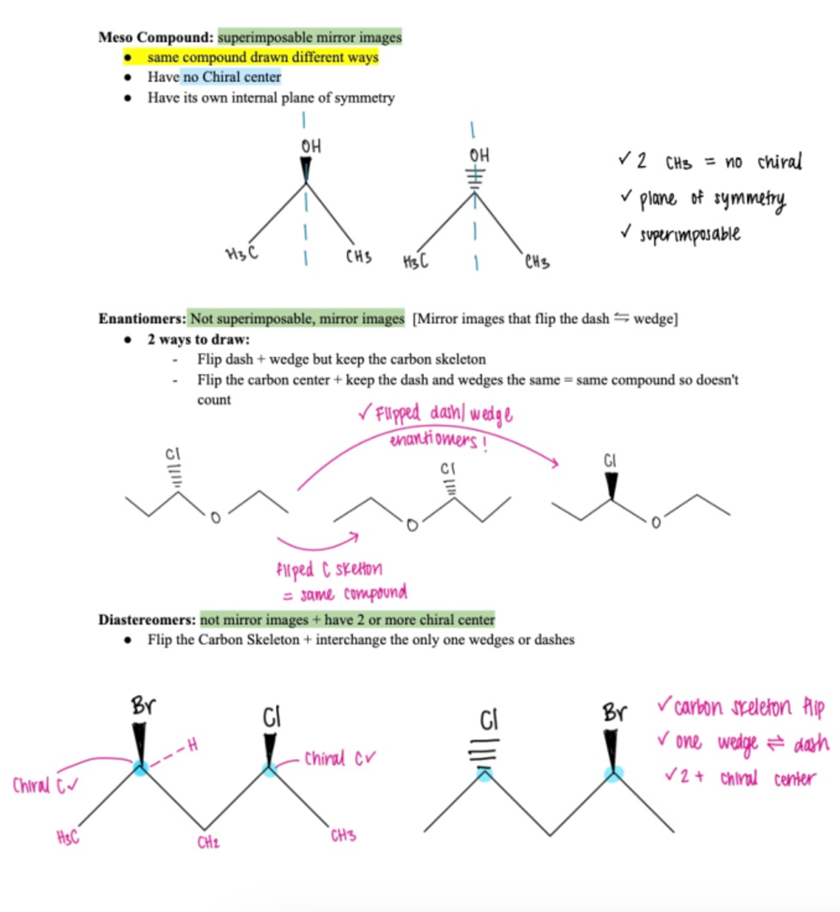 Steroisomerism - Meso Compound: superimposable mirror images same ...