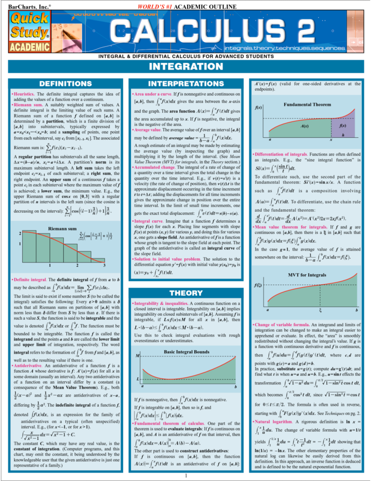 Calculus 2 Reference 1 - MT105b - Studocu