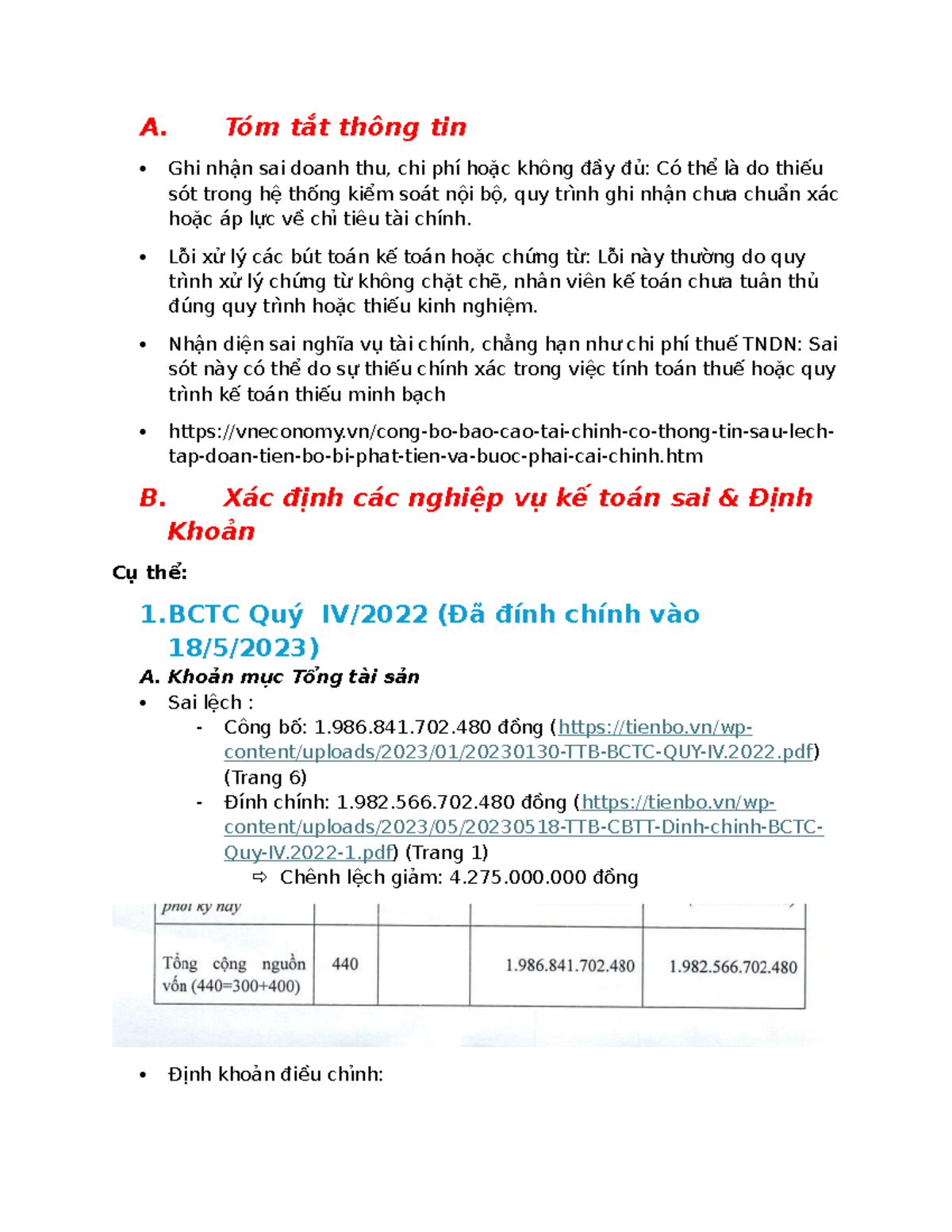 Kttc - easx ác ac cágw - A. Tóm tắt thông tin Ghi nhận sai doanh thu, chi phí hoặc không đầy đủ ...
