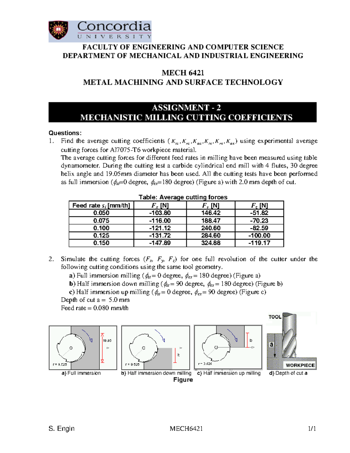 MECH6421 Assignment-2 Mechanistic Milling Cutting Coefficients - S. Engin MECH6421 1/ FACULTY OF ...