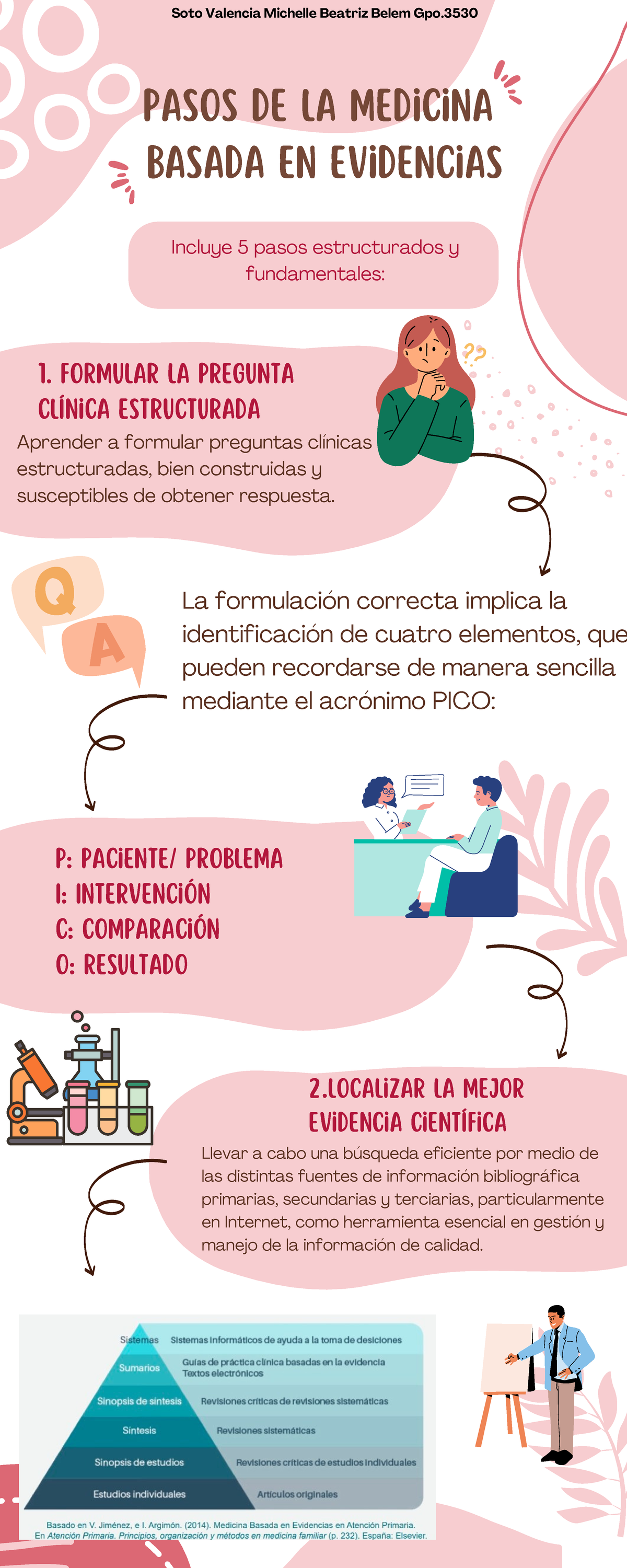 U1A3 Soto Valencia Michelle Beatriz Belem 20240705 114848 0000 - Pasos ...