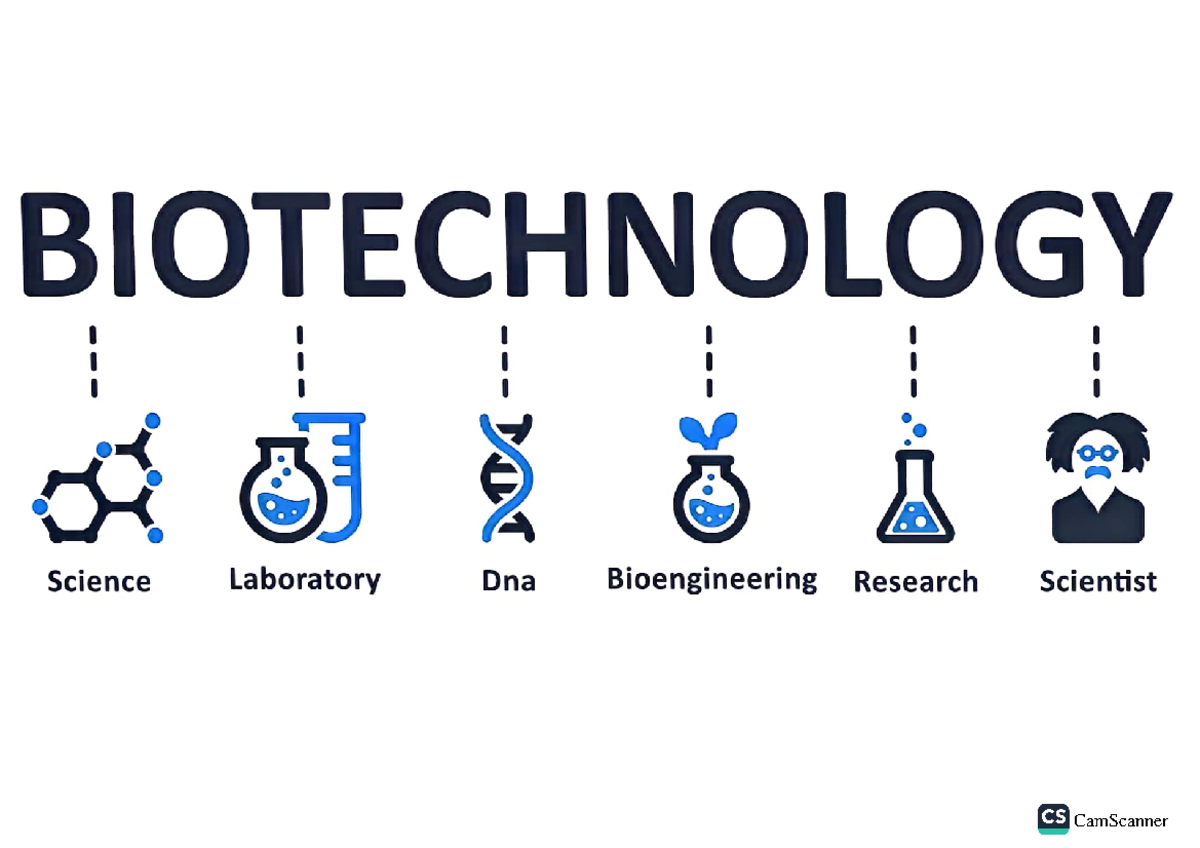 Biotechnology: Engineering the Future of Life - BIOTECHNOLOGY Science ...