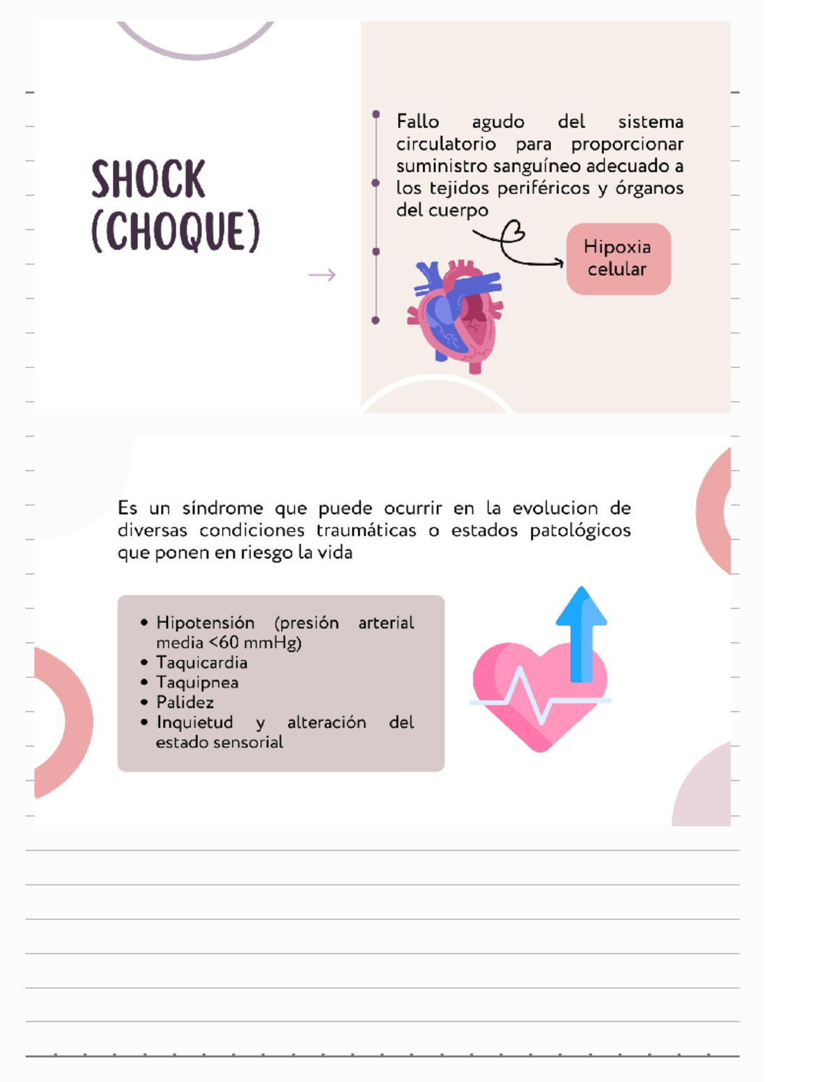Estado de choque - Fallo agudo del sistema circulatorio para ...