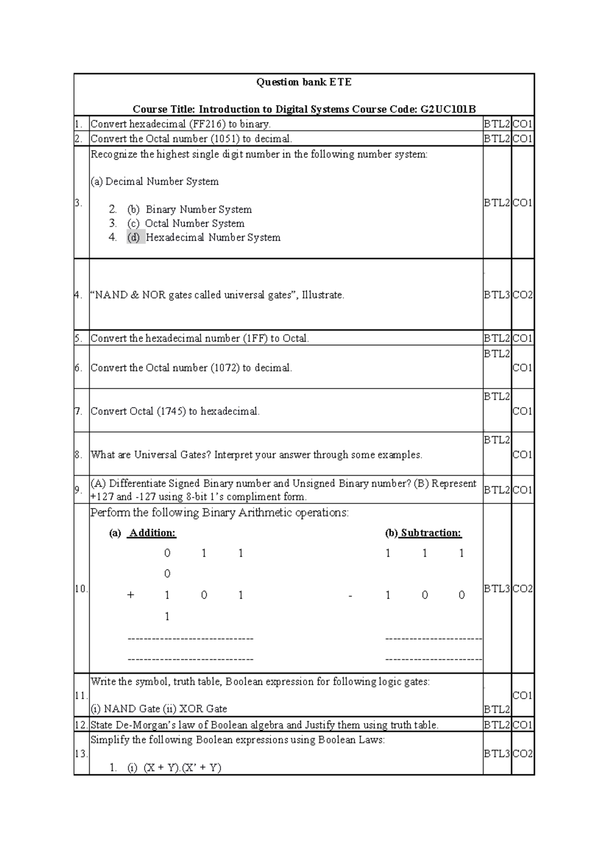 Question bank c AT-1 - this is a important - Question bank ETE Course Title: Introduction to ...