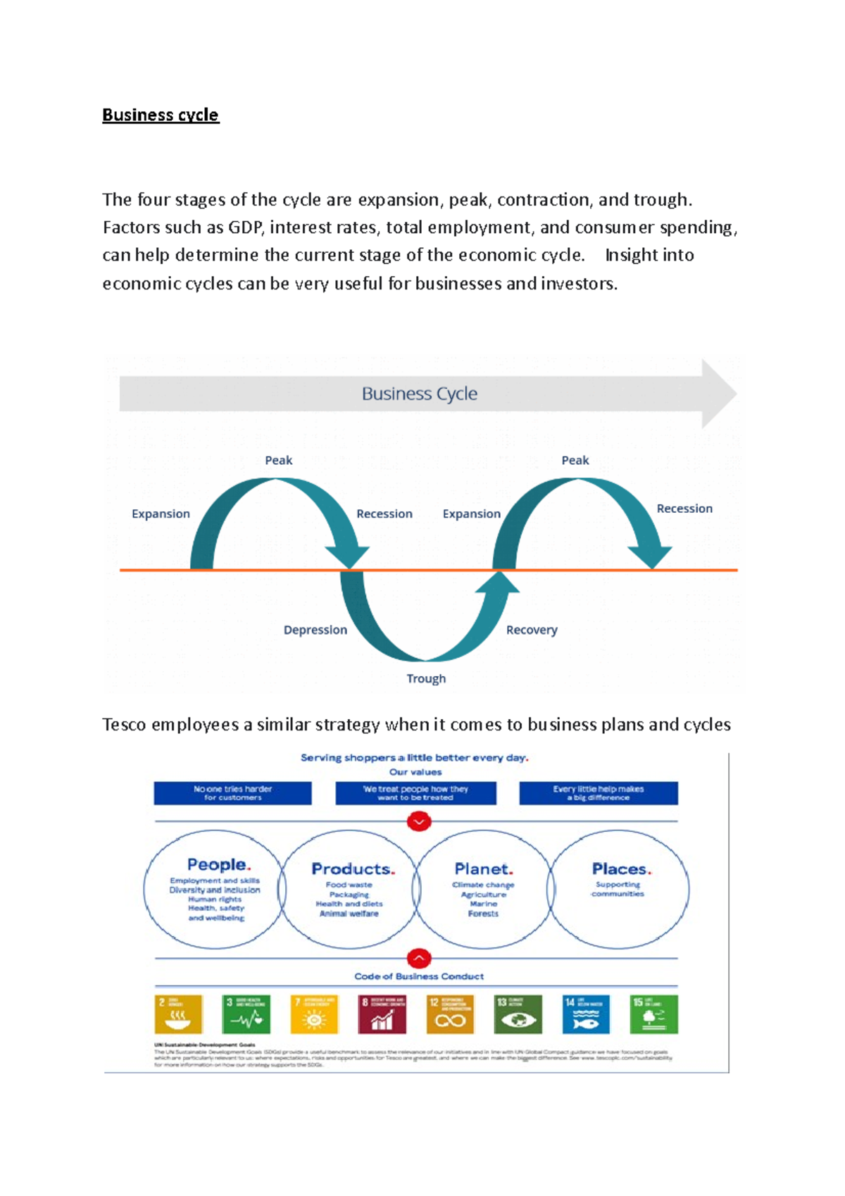 Unit 1 learning aim c and d second half - Business cycle The four ...
