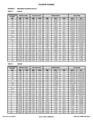 Carta poder de semovi 3 - Cp sem - Carta poder simple Ciudad de México ...