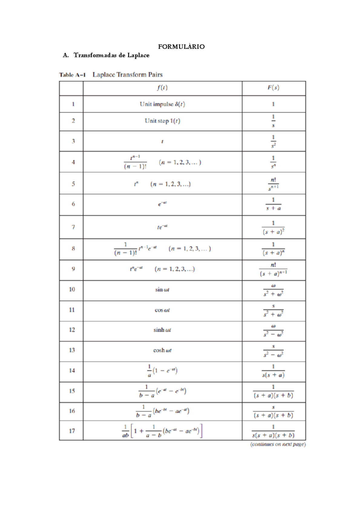 Formulário Controlo Sistemas - Engenharia Eletromecânica - FORMULÀRIO A ...