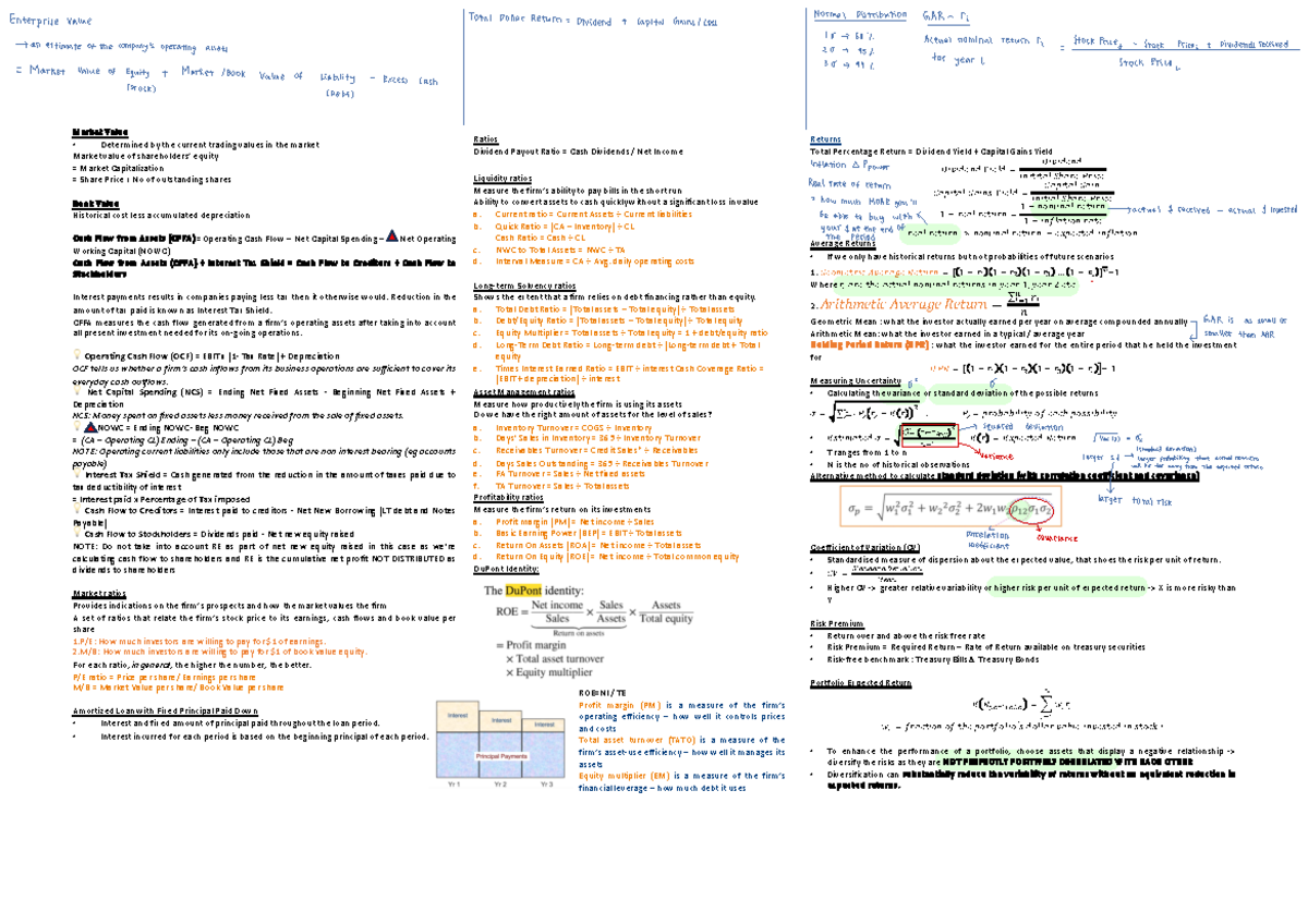 FIN Mid Terms Cheat Sheet - Market Value • Determined by the current ...