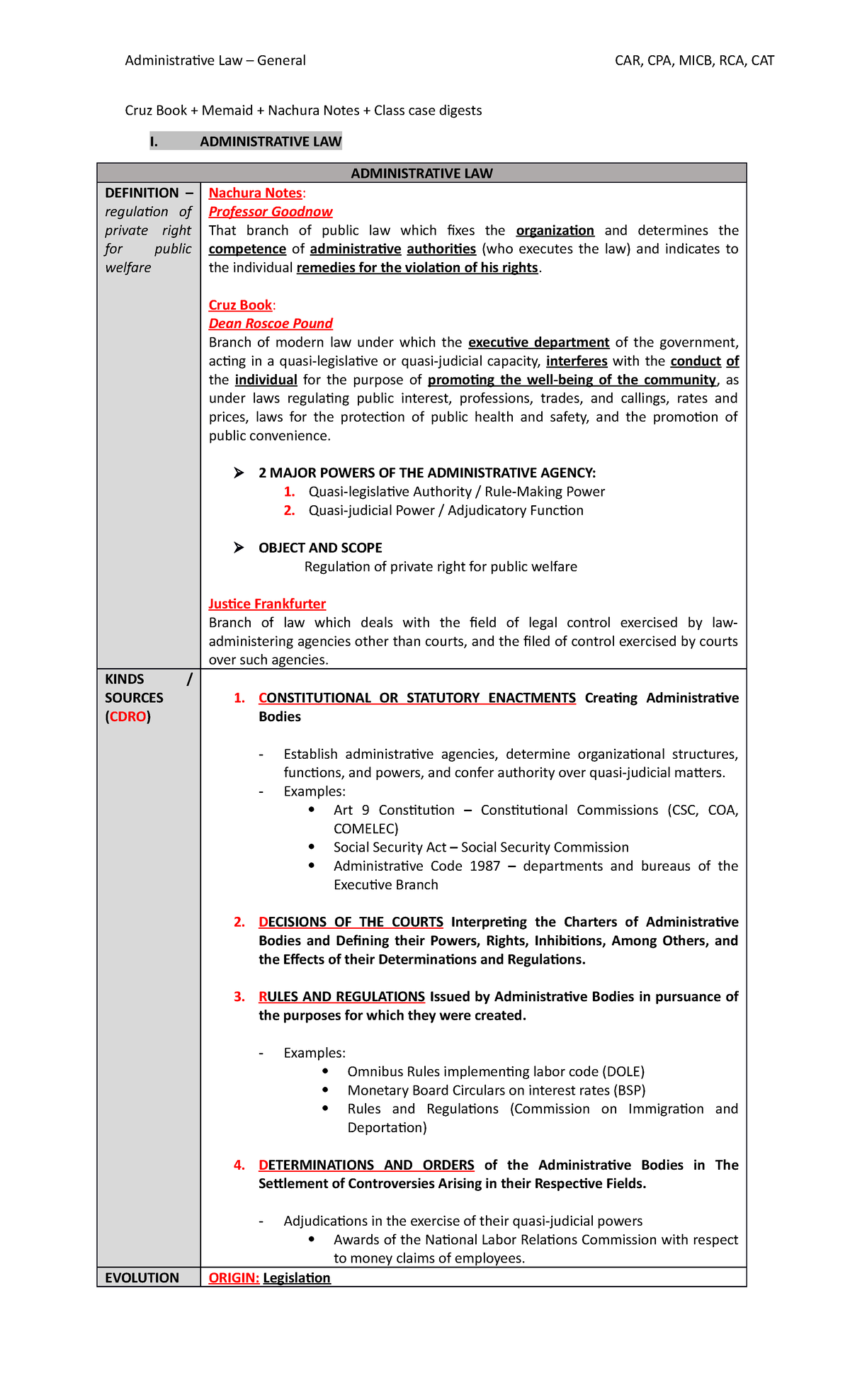 Module 1-3 Gen Principles, Admin Bodies - Cruz Book + Memaid + Nachura ...