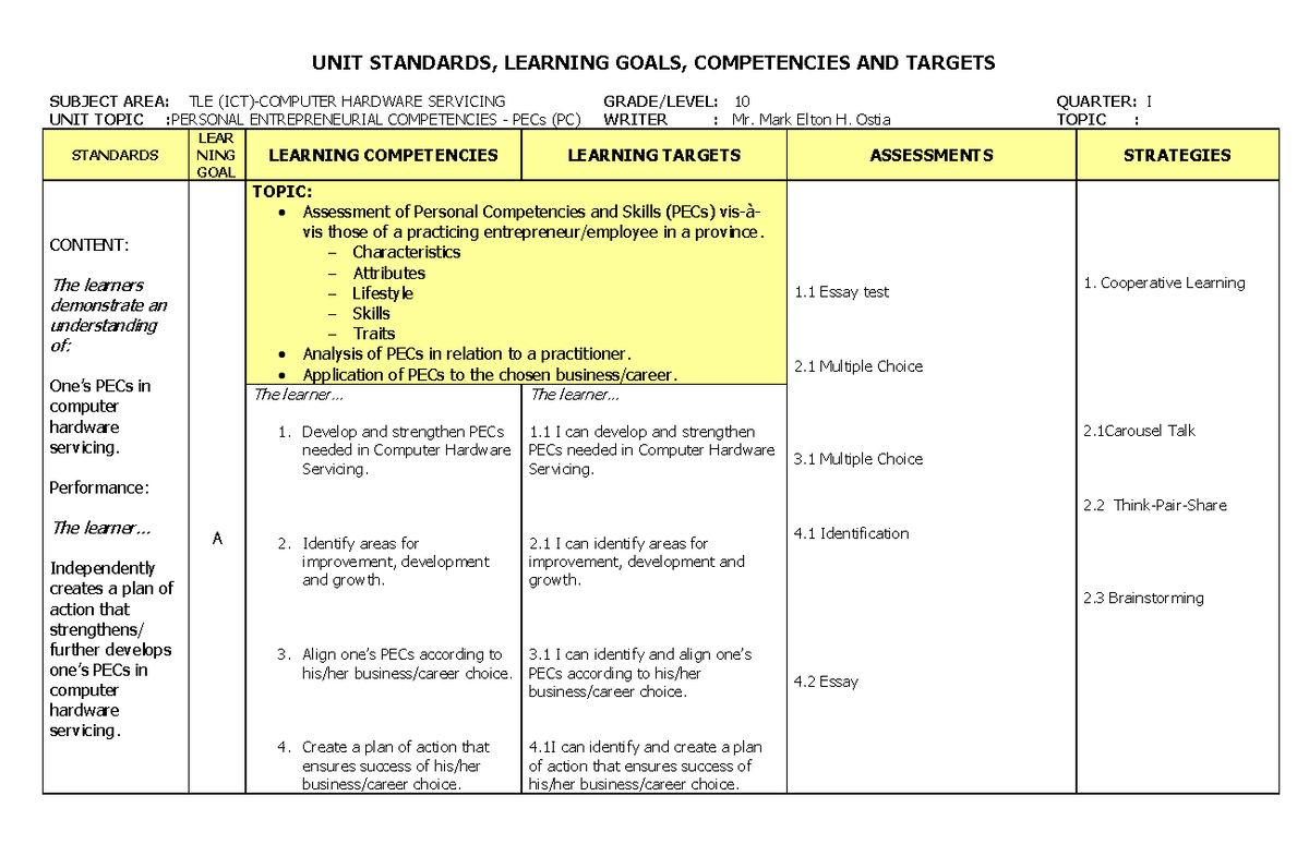 sedresssdcdcdcefrrw - UNIT STANDARDS, LEARNING GOALS, COMPETENCIES AND ...