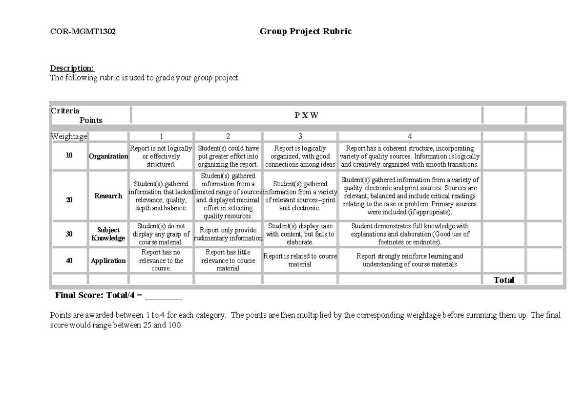COR-MGMT1302 Group Project Rubric - COR-MGMT1302 Group Project Rubric ...
