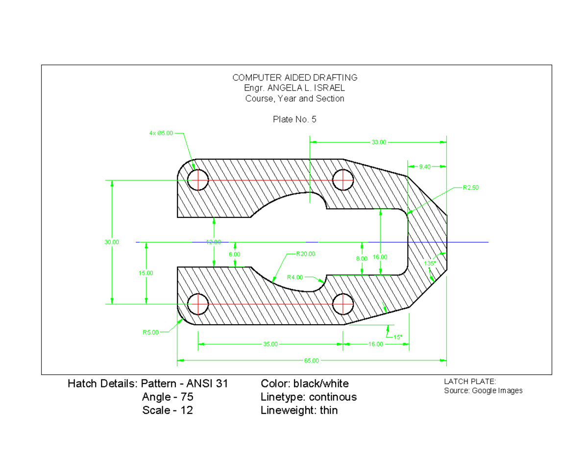 05242023 Plate-no - plates - Bachelor of Science in Medical Technology ...