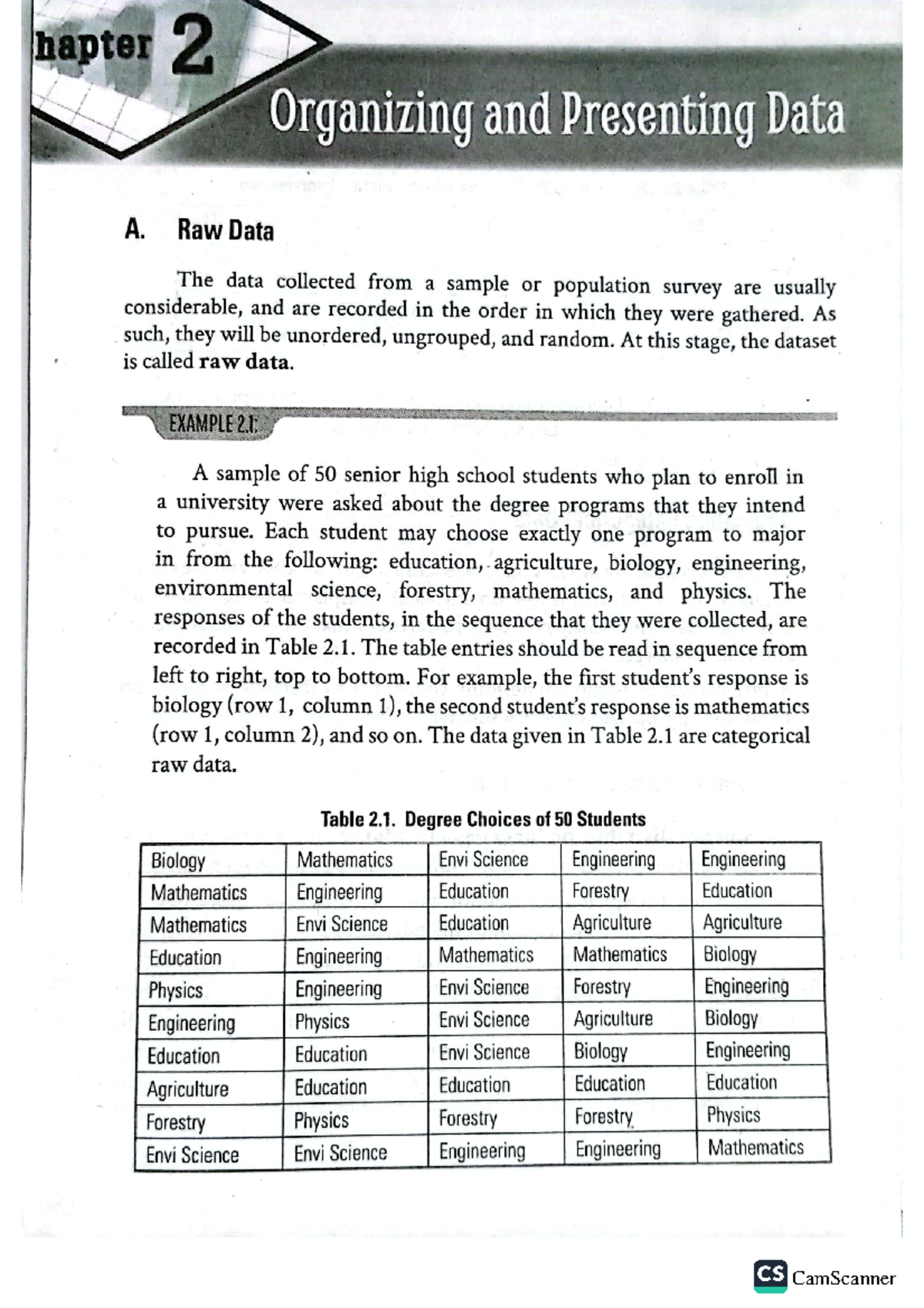Chapter 2 Stat - Stat - hapter 2 Organizing and Presenting Data A. Raw ...