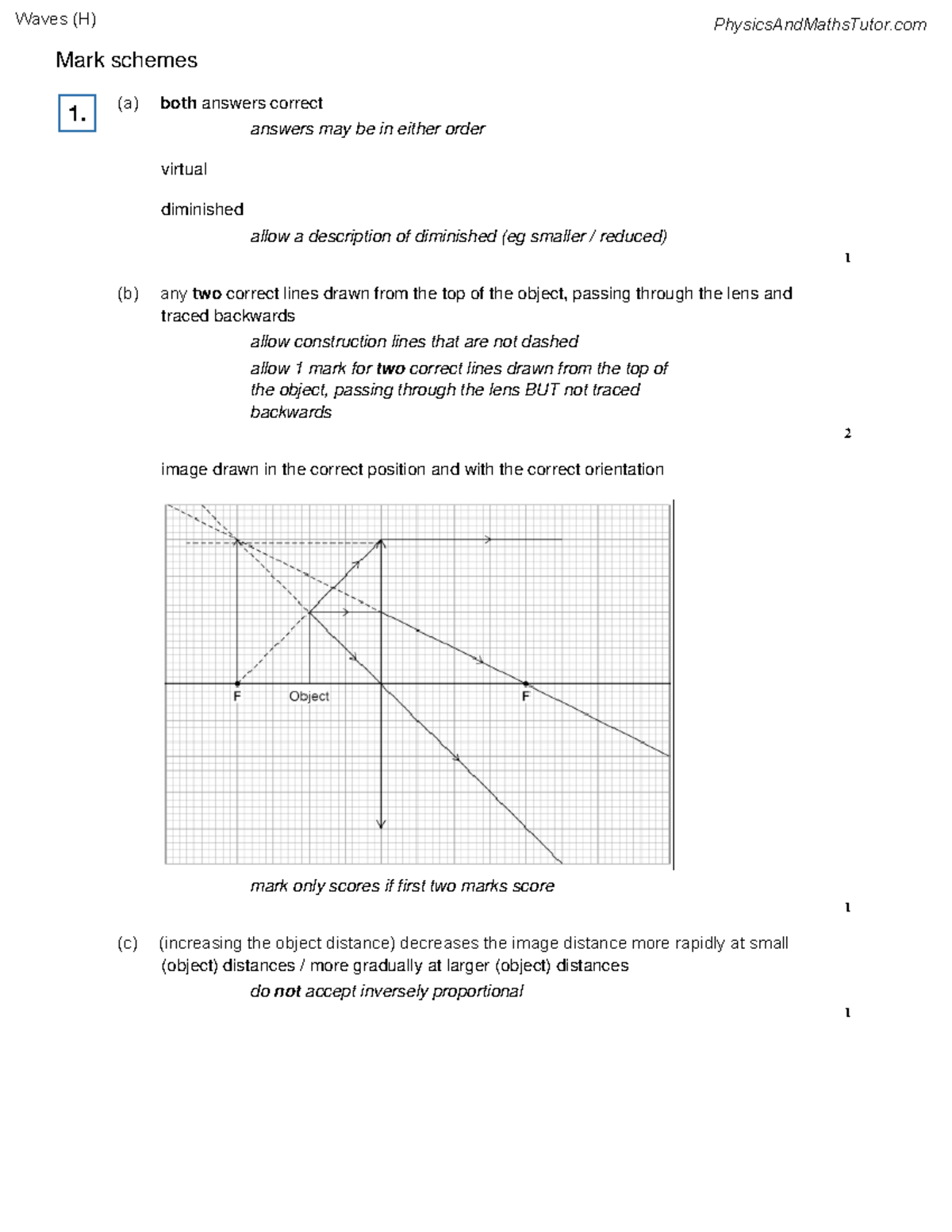 Waves (H) MS - physics revision for homework and labs and test - Mark ...