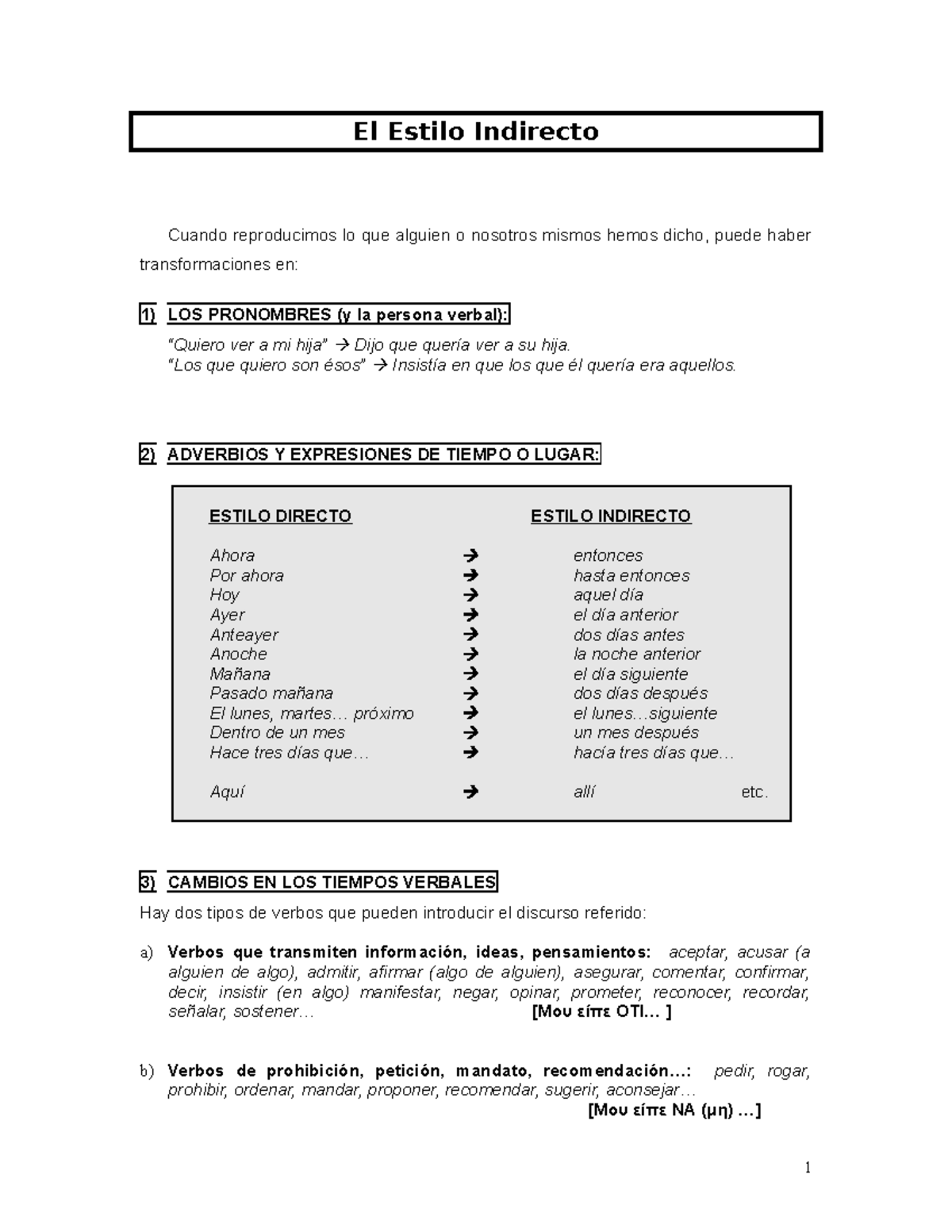 Teoria y ejercicos de Estilo Indirecto - El Estilo Indirecto Cuando ...