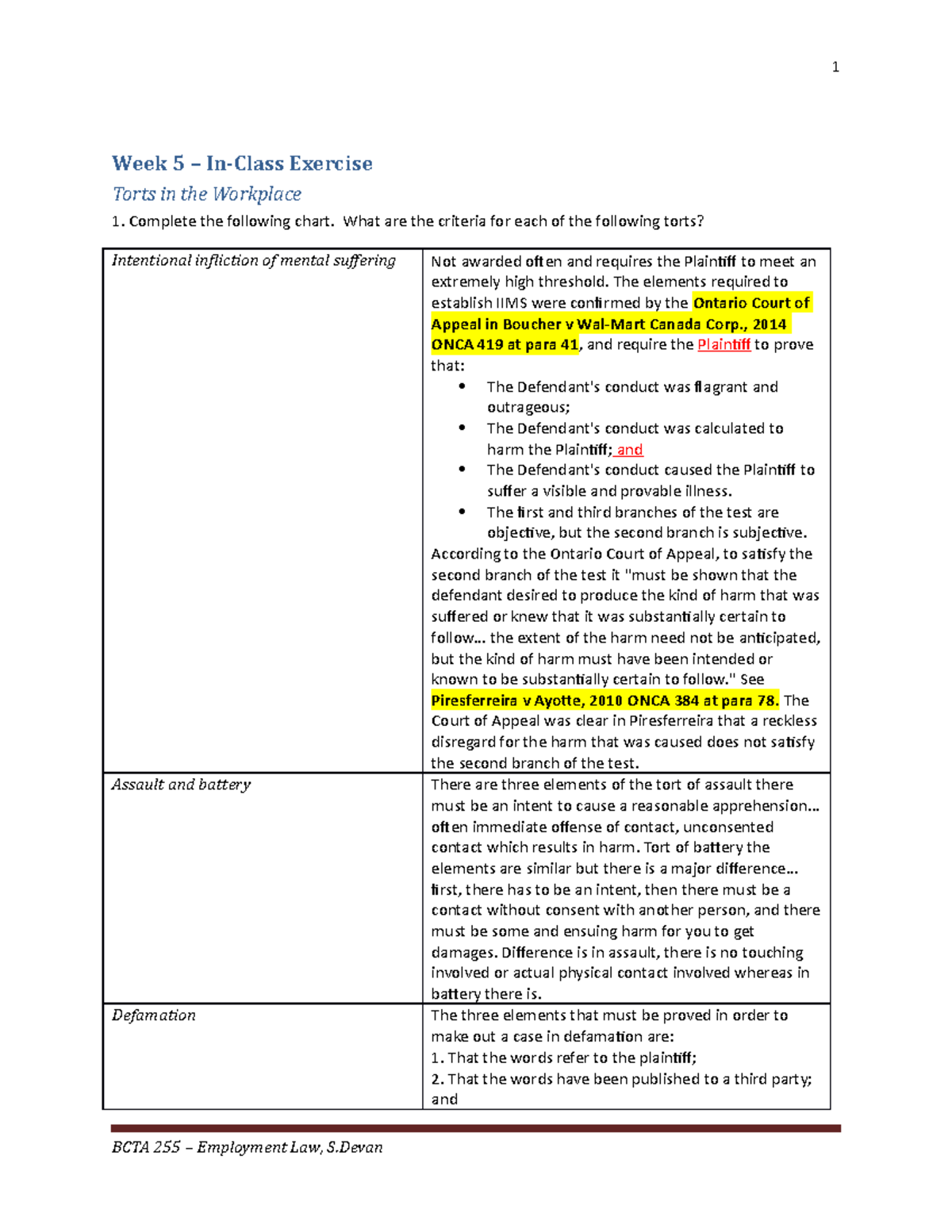 Torts ICE - Lecture notes 1-2 - Week 5 – In-Class Exercise Torts in the ...