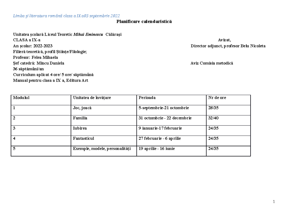 0 planificare ixpe module - Planificare calendaristică Unitatea școlară ...
