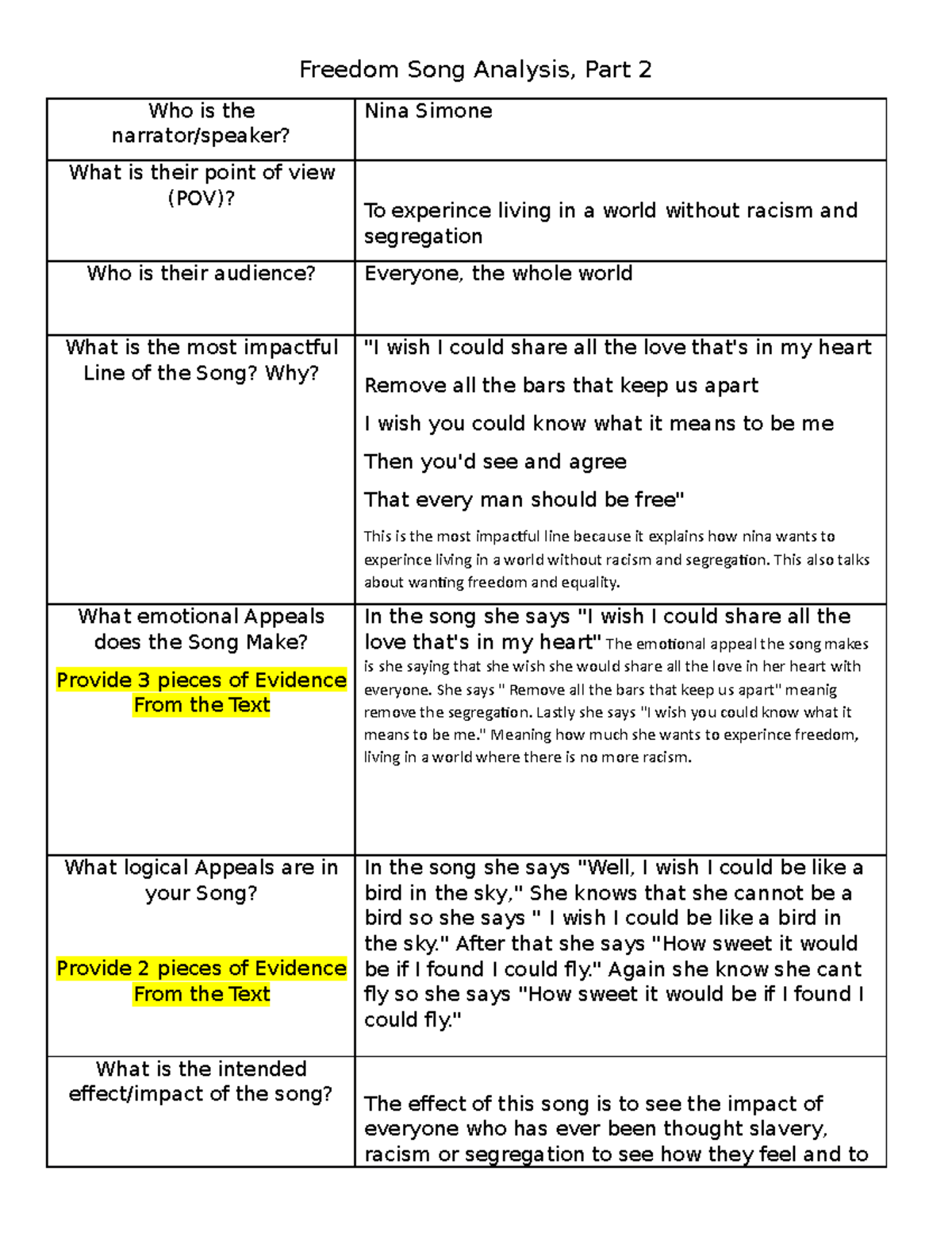 Freedom Song Analysis, Part 2-1 (2) - Freedom Song Analysis, Part 2 Who ...