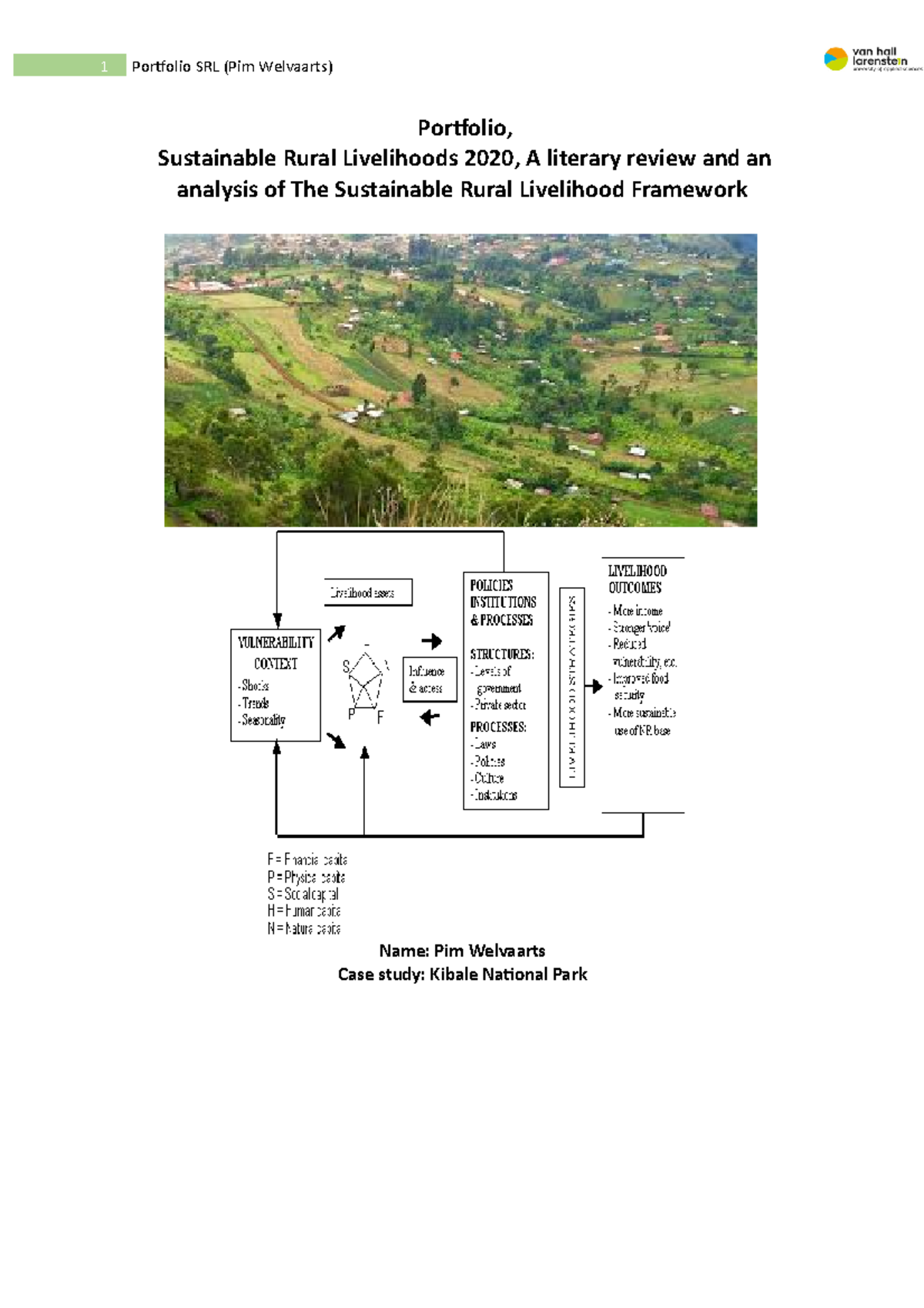 Portofolio SLF - development - Portfolio, Sustainable Rural Livelihoods ...