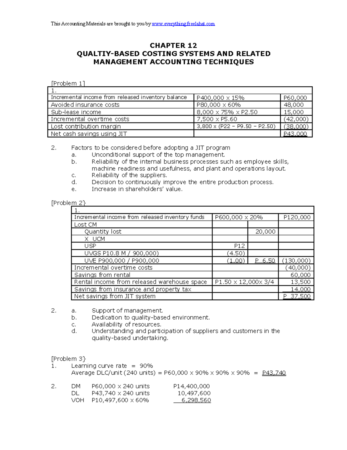 Chapter-12 Qualtiy- Based Costing Systems AND Related Management ...