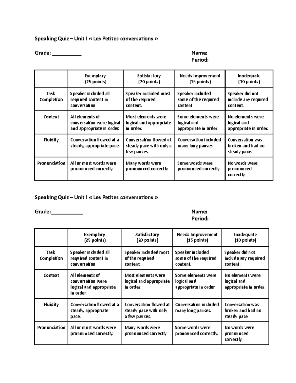 Speaking Assessment Rubric-1 - Speaking Quiz – Unit I « Les Petites ...
