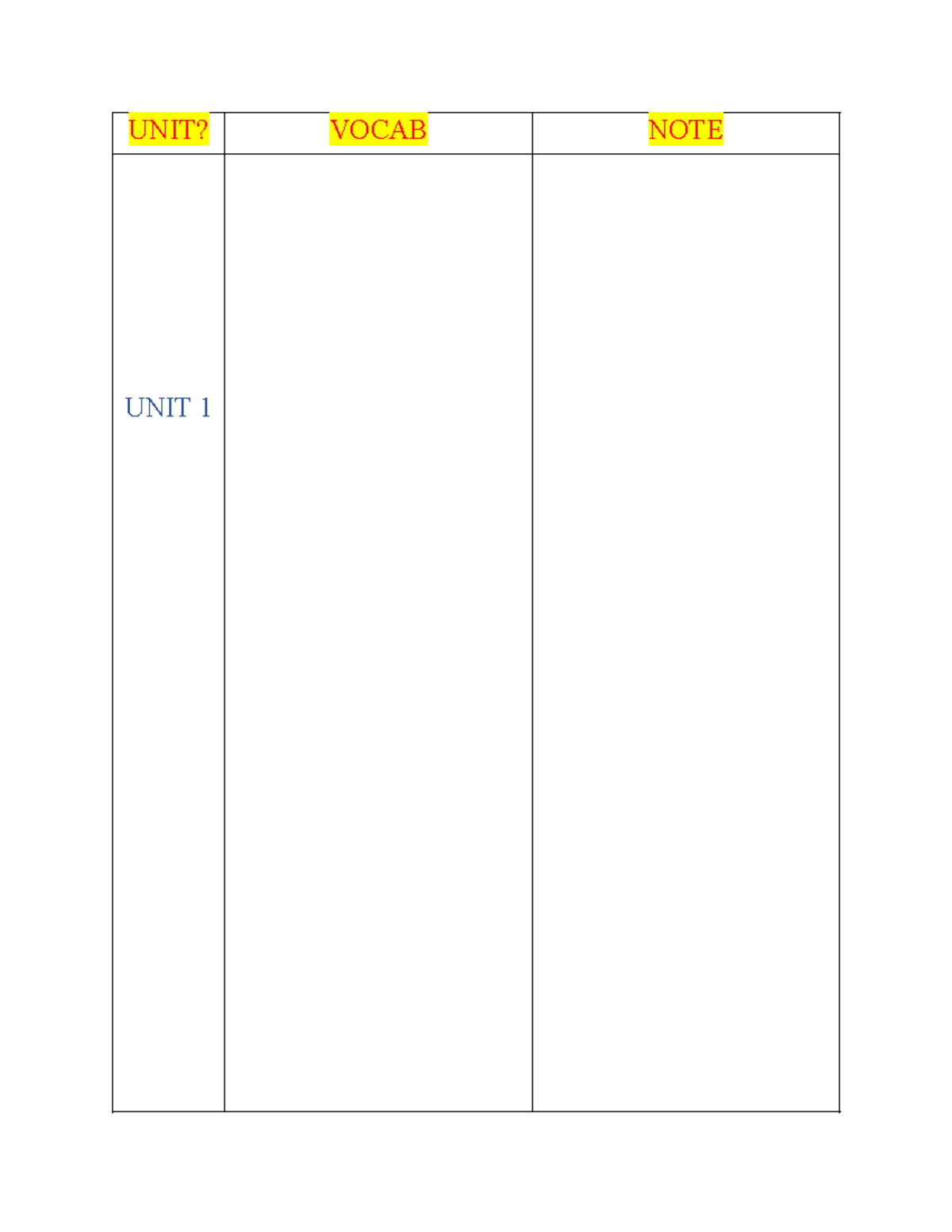 Listening Mr Hoàng Vocab & Note - nothing to learn - UNIT? VOCAB NOTE ...