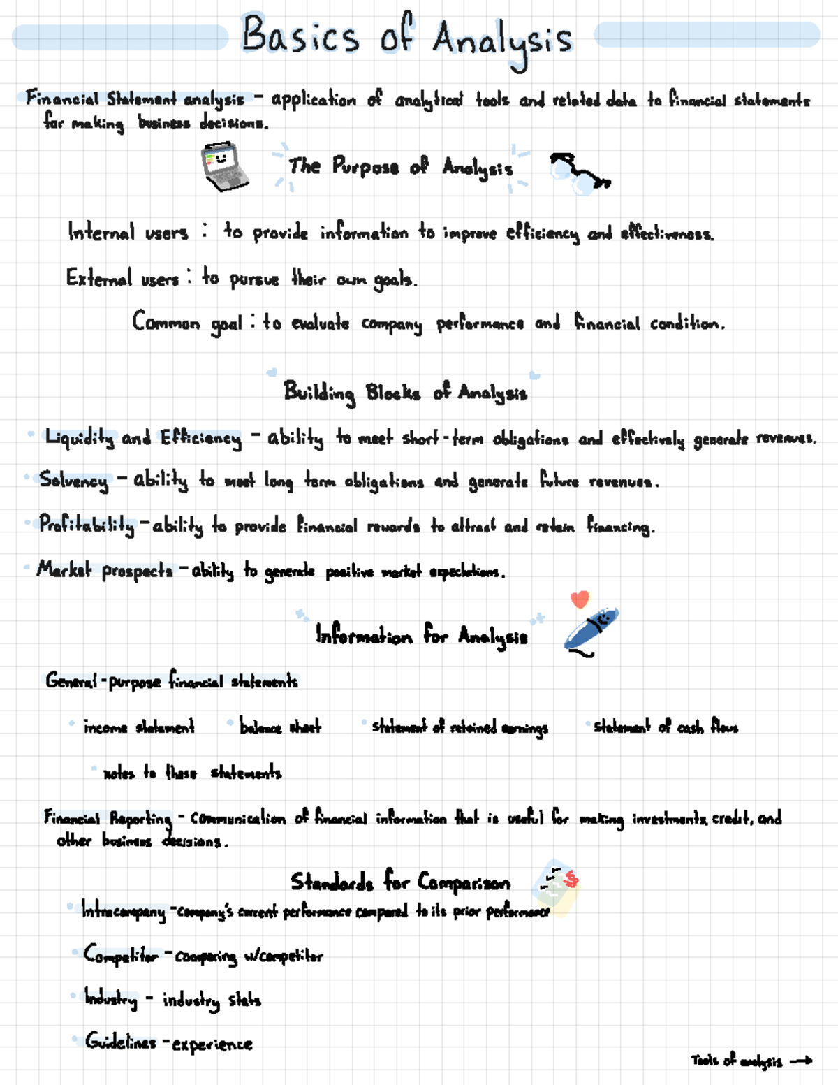 Basics of Analysis - ACCT 2301 - Studocu