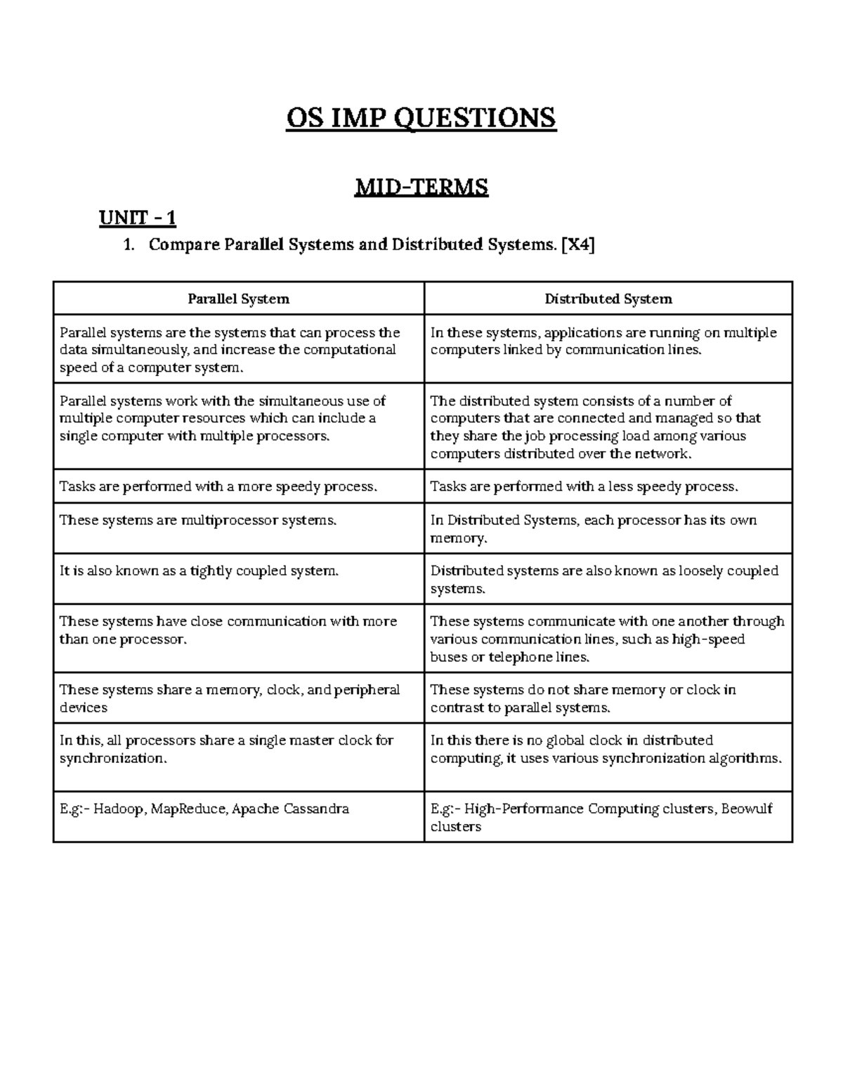 OS IMP Questions (Mid-Terms) - Google Docs - OS IMP QUESTIONS MID-TERMS ...