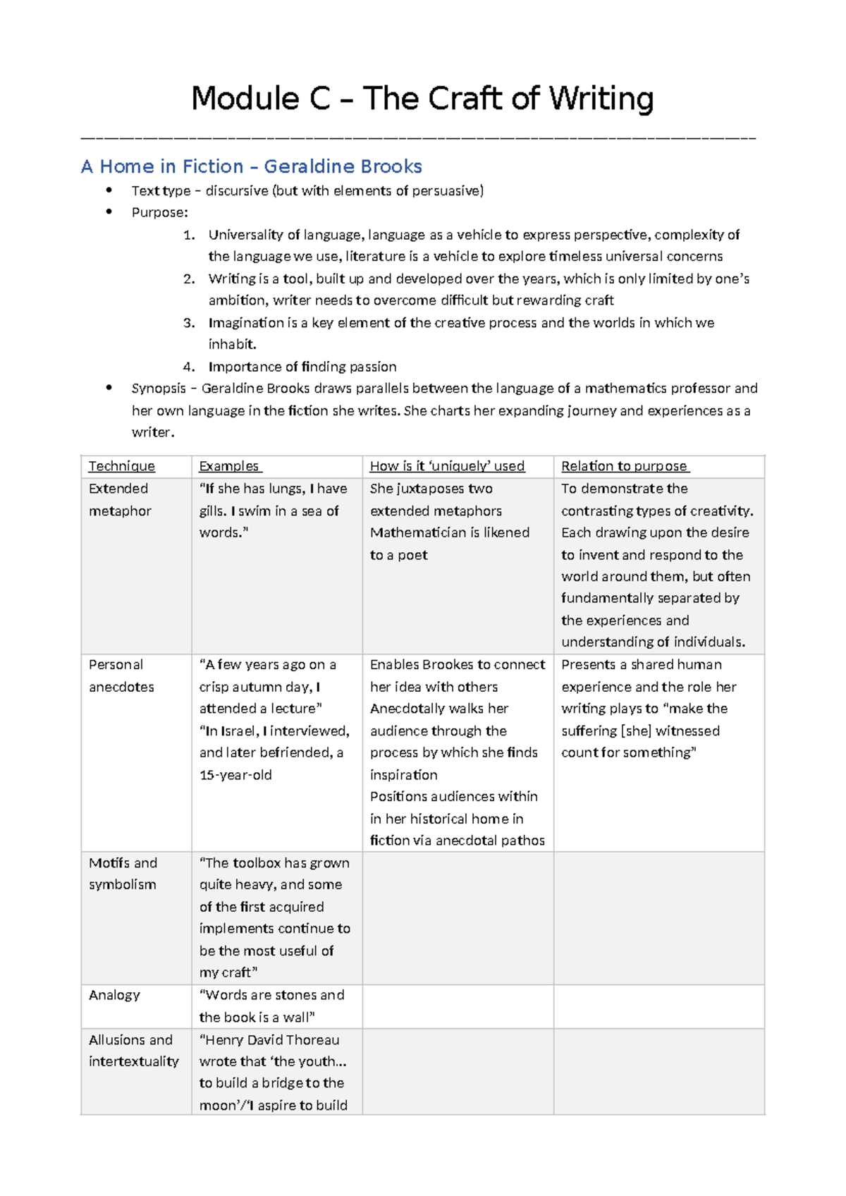 Module C Text Summaries - Module C – The Craft of Writing - Studocu