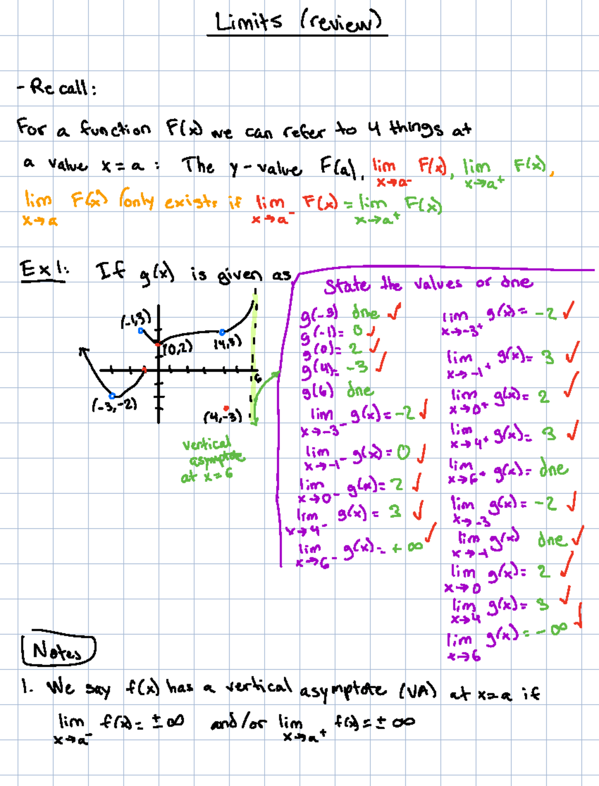 Limits review - I hope my notes will help you ace cal 1 - Limits review ...