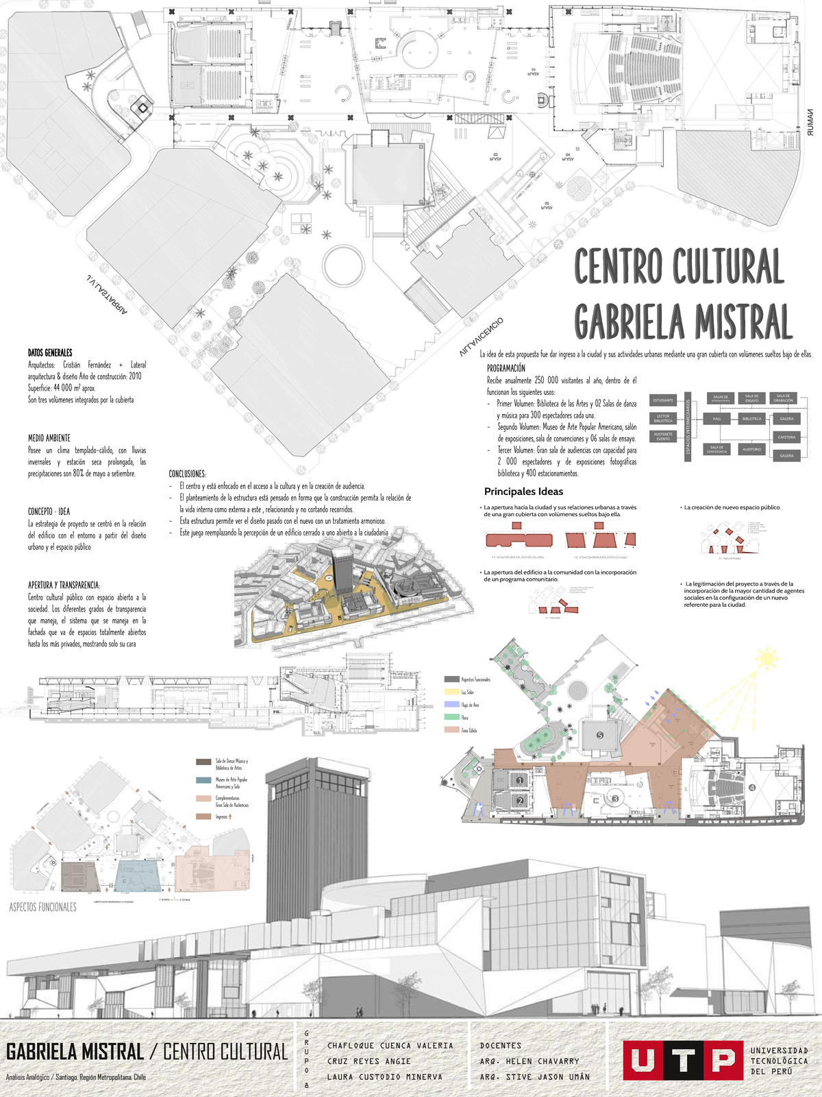 Centro cultural gabriela mistral - chile G8 - CENTRO CULTURAL GABRIELA ...