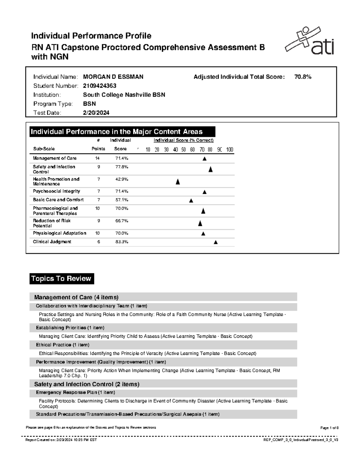 Report (12) - Individual Performance Profile RN ATI Capstone Proctored ...