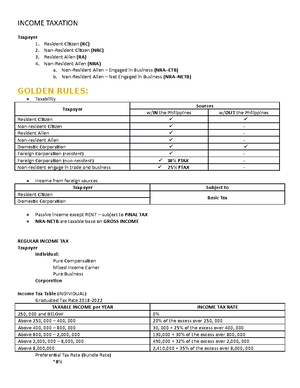 VAT - Notes on VAT - TAX NOTES PRELIM Lesson 1. Introduction to ...