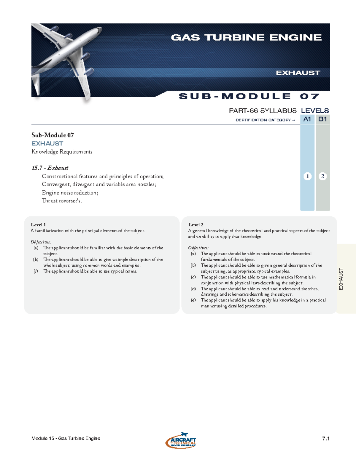 Gas Turbine Engines Module sub 7 - PART-66 SYLLABUS CERTIFICATION ...