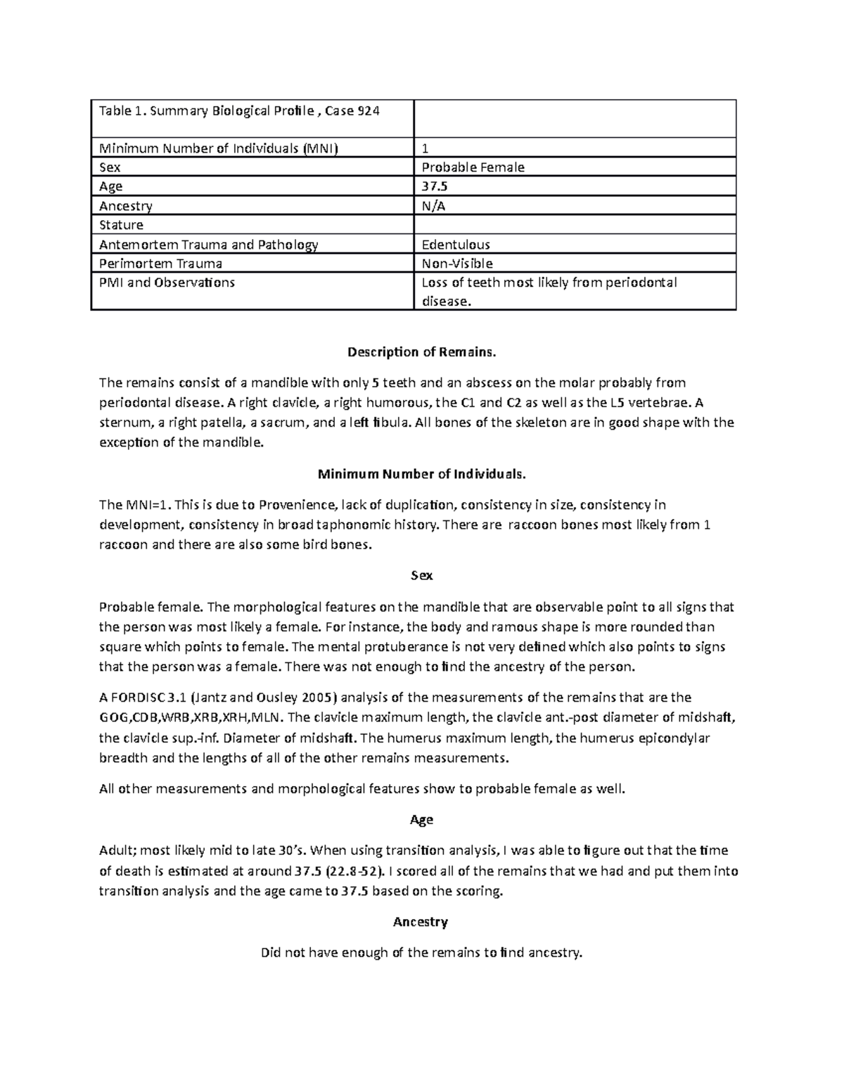 Forensics Final Write Up - Table 1. Summary Biological Profile , Case ...