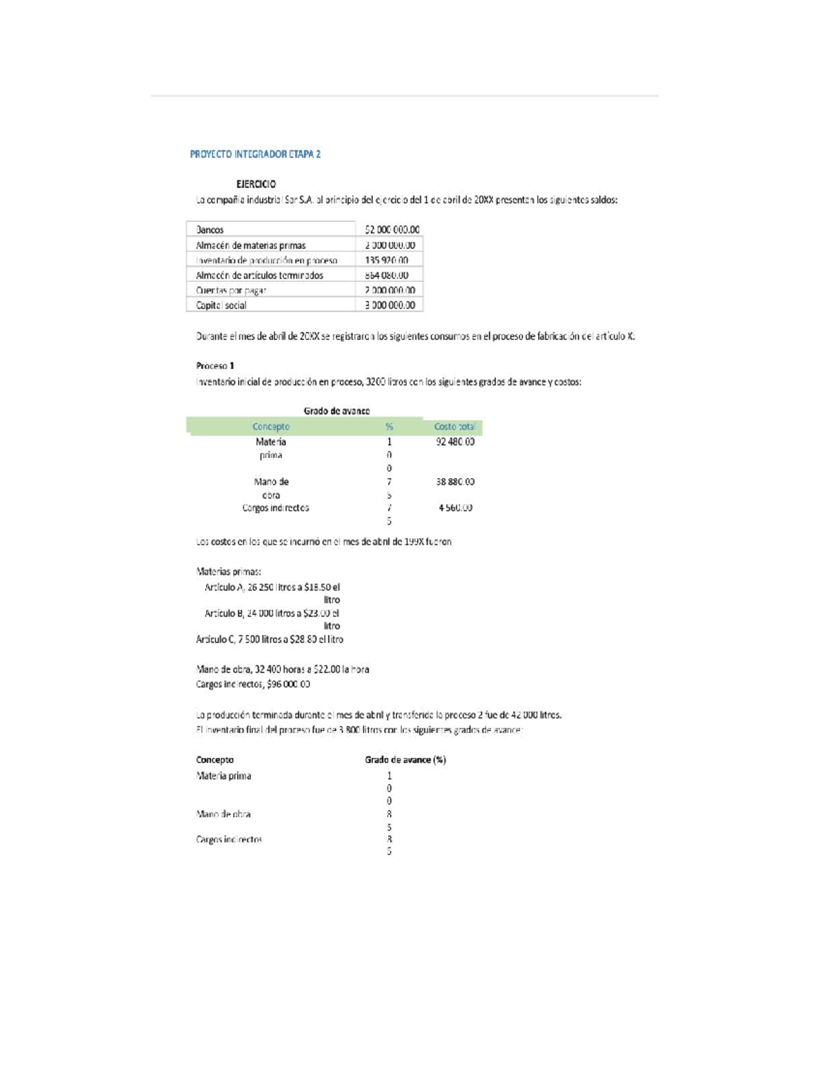 Proyecto integrador etapa 2 - Contabilidad de costos - Studocu