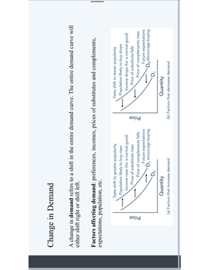 M7 Discussion - Module 7 assignment - The types of goods and services ...
