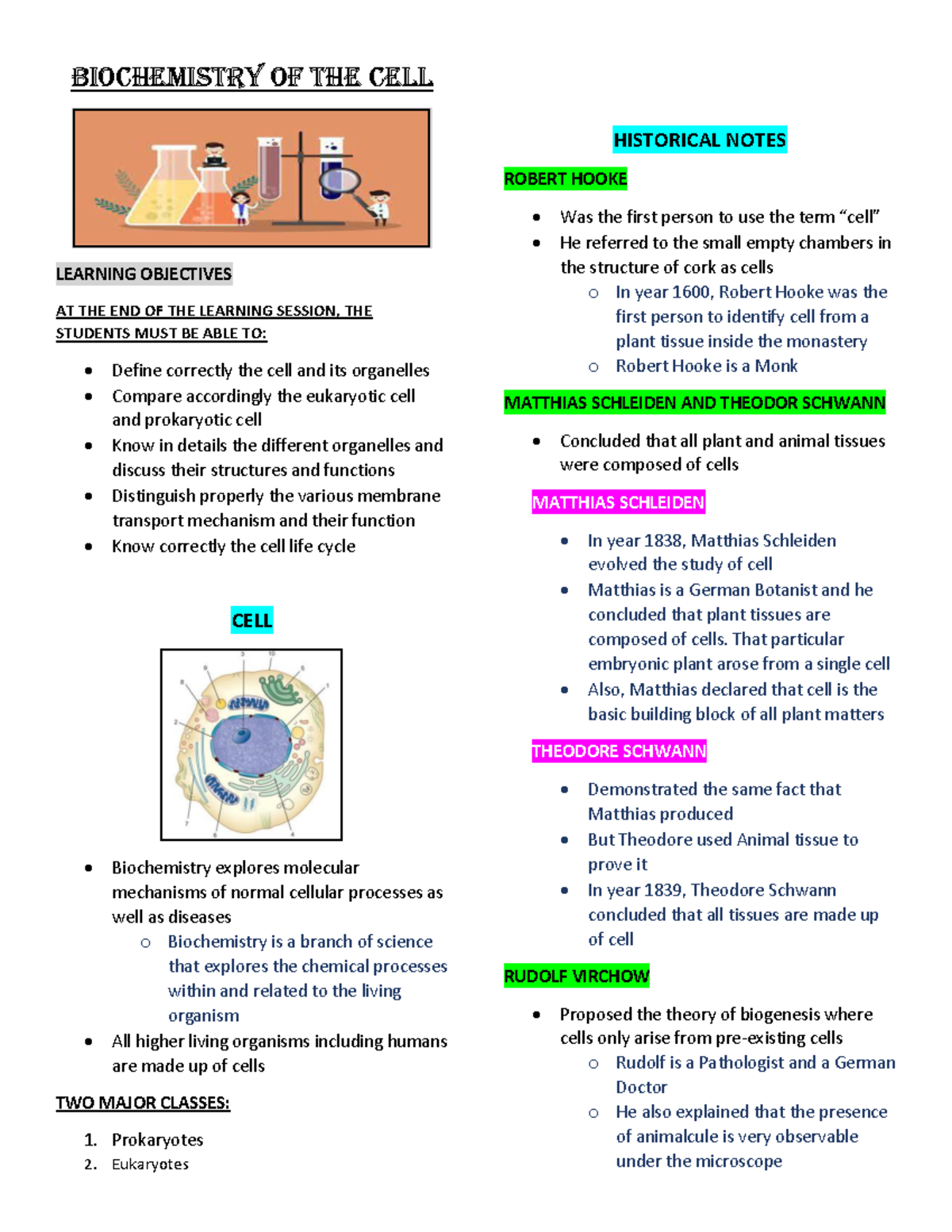 Biochem Lecture Prelims ALL - BIOCHEMISTRY OF THE CELL HISTORICAL NOTES ...