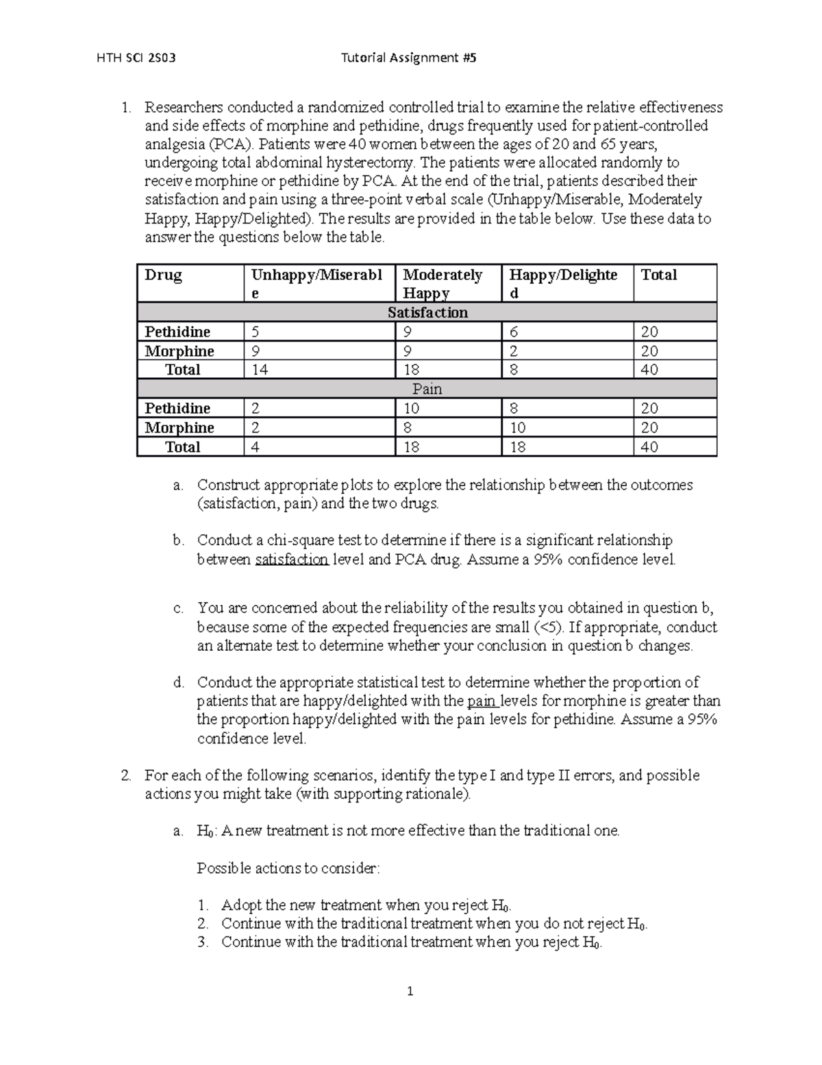 Tutorial Assignment 5, Dep Sam +Chi+ Prop Hypoth tests 1 - HTH SCI 2S03 ...