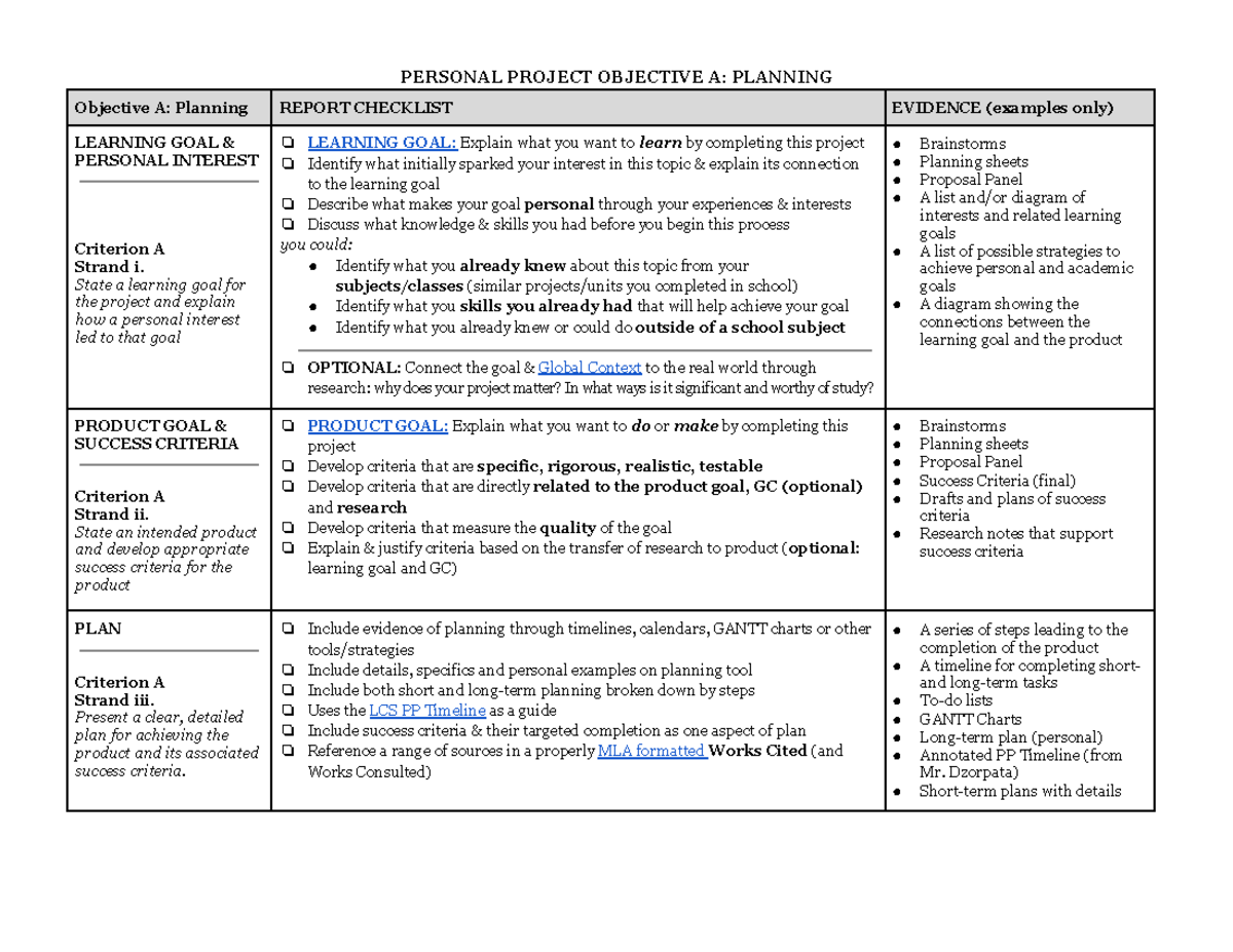 2022- Personal- Project- Report- Checklist- PERSONAL PROJECT OBJECTIVE ...