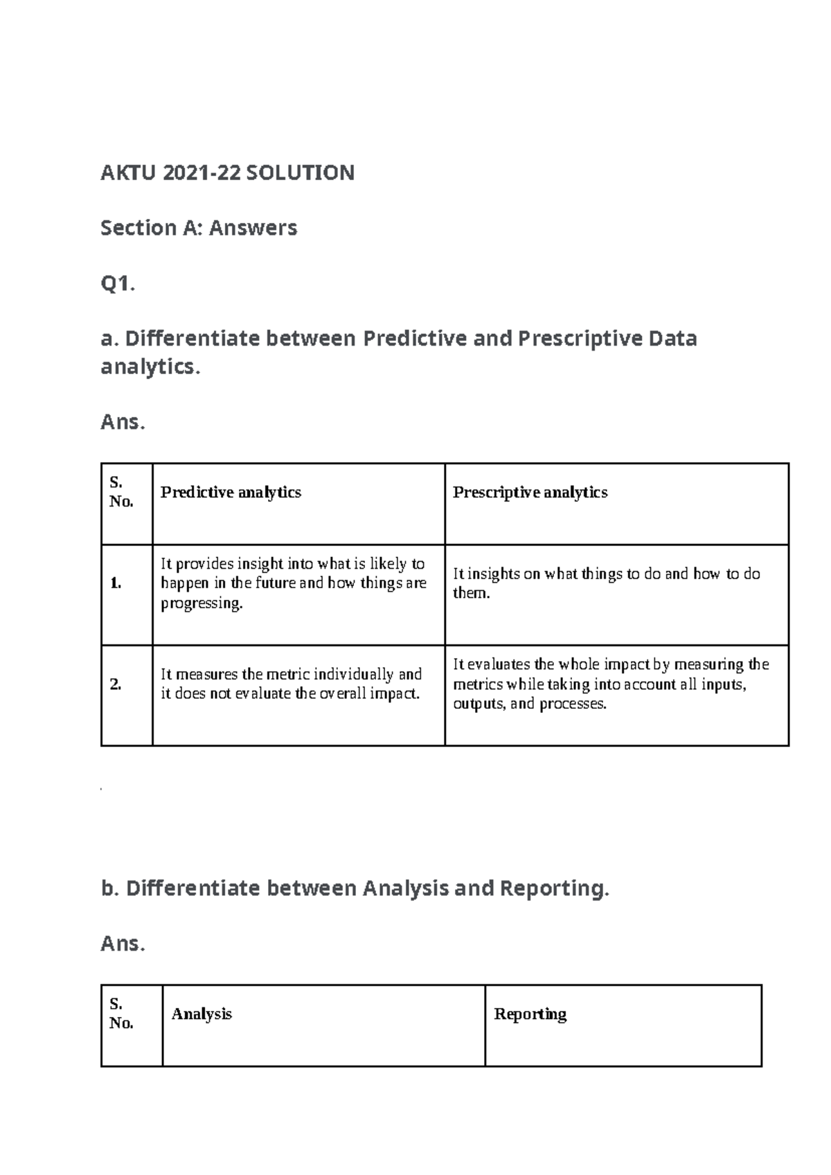 Data Analytics 2021-22 Solution - Data Analytics Short Notes AKTU 2021 ...